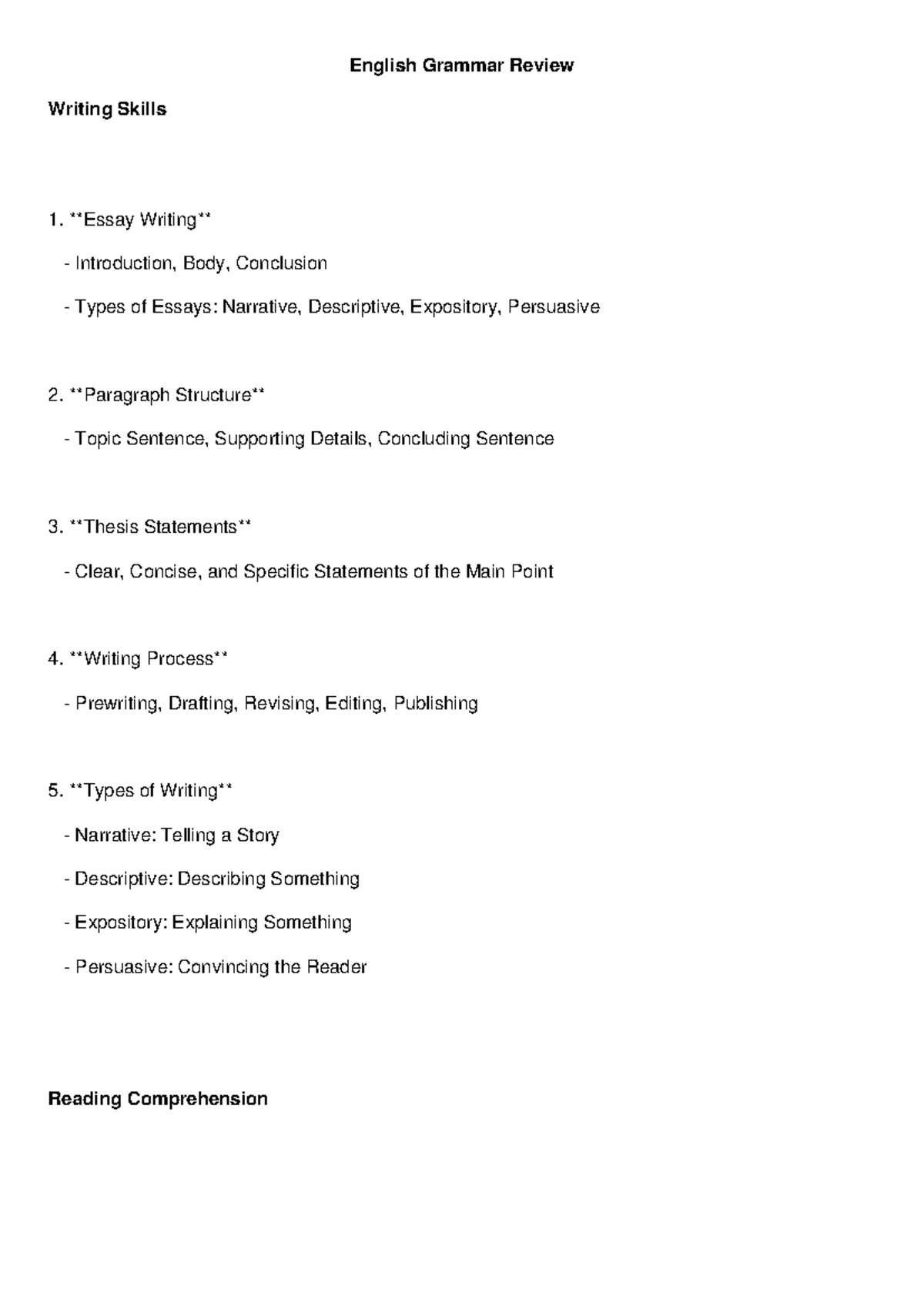 Comprehensive English Review - Writing Skills Essay Writing ...