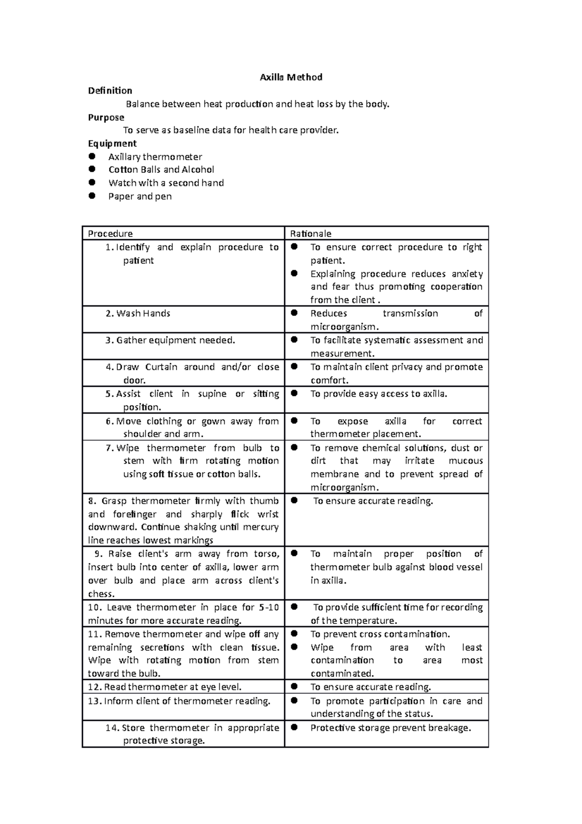 Vital signs with rationale - Axilla Method Definition Balance between ...
