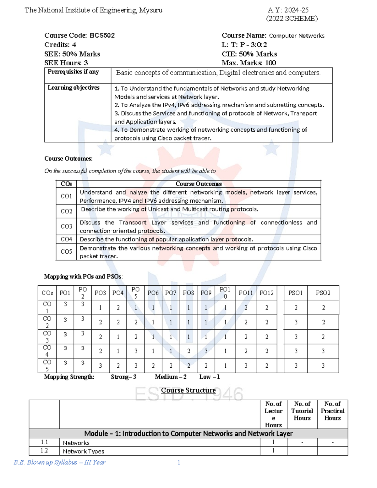 CN syllabus for computer science - (2022 SCHEME) Course Code: BCS502 ...