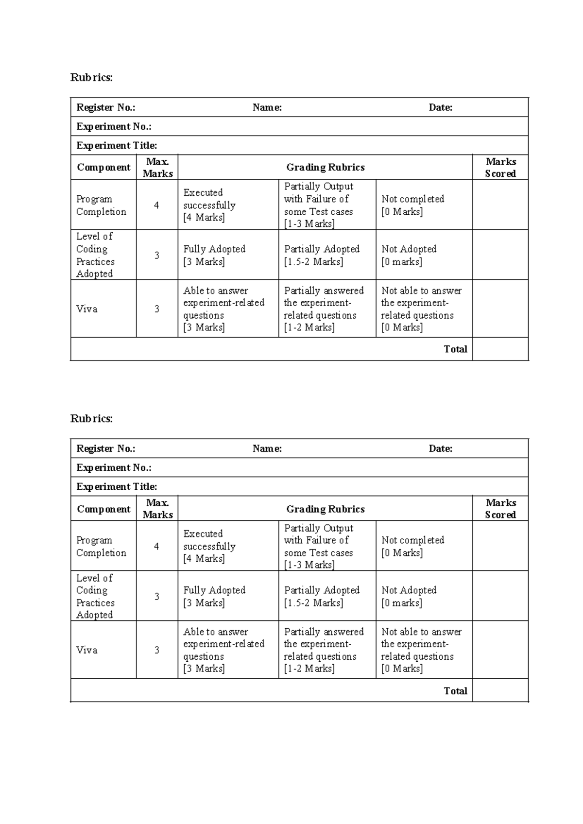 Rubrics For elab Experiment - Rubrics: Register No.: Name: Date: Experiment No.: Experiment ...