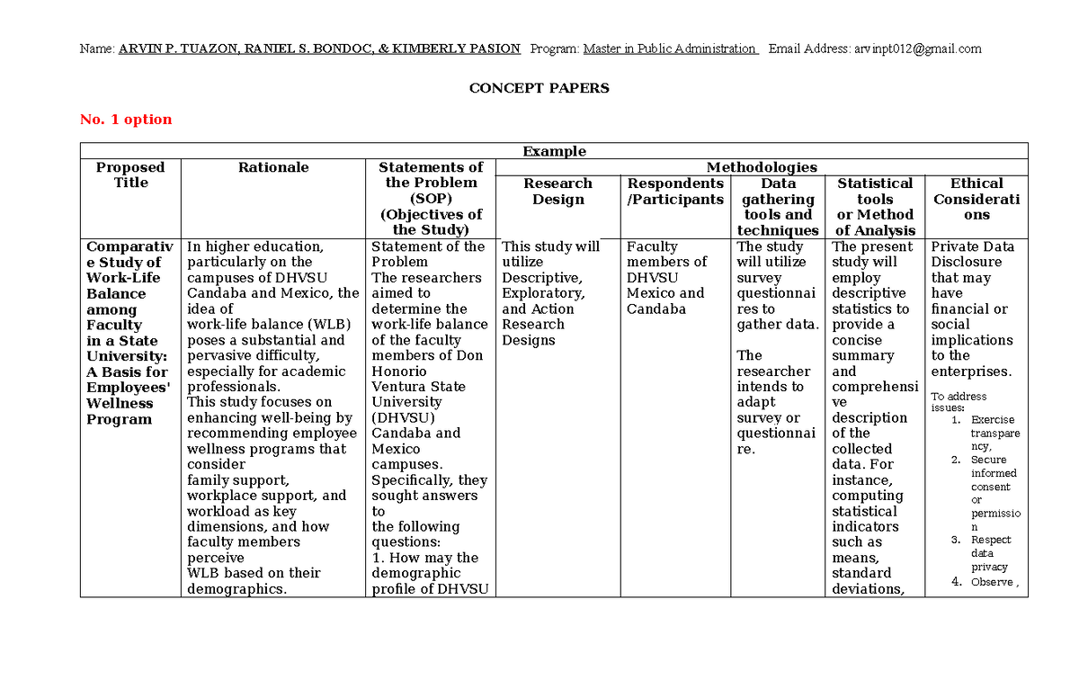 Concept Paper Tuazon et al - CONCEPT PAPERS No. 1 option Example ...