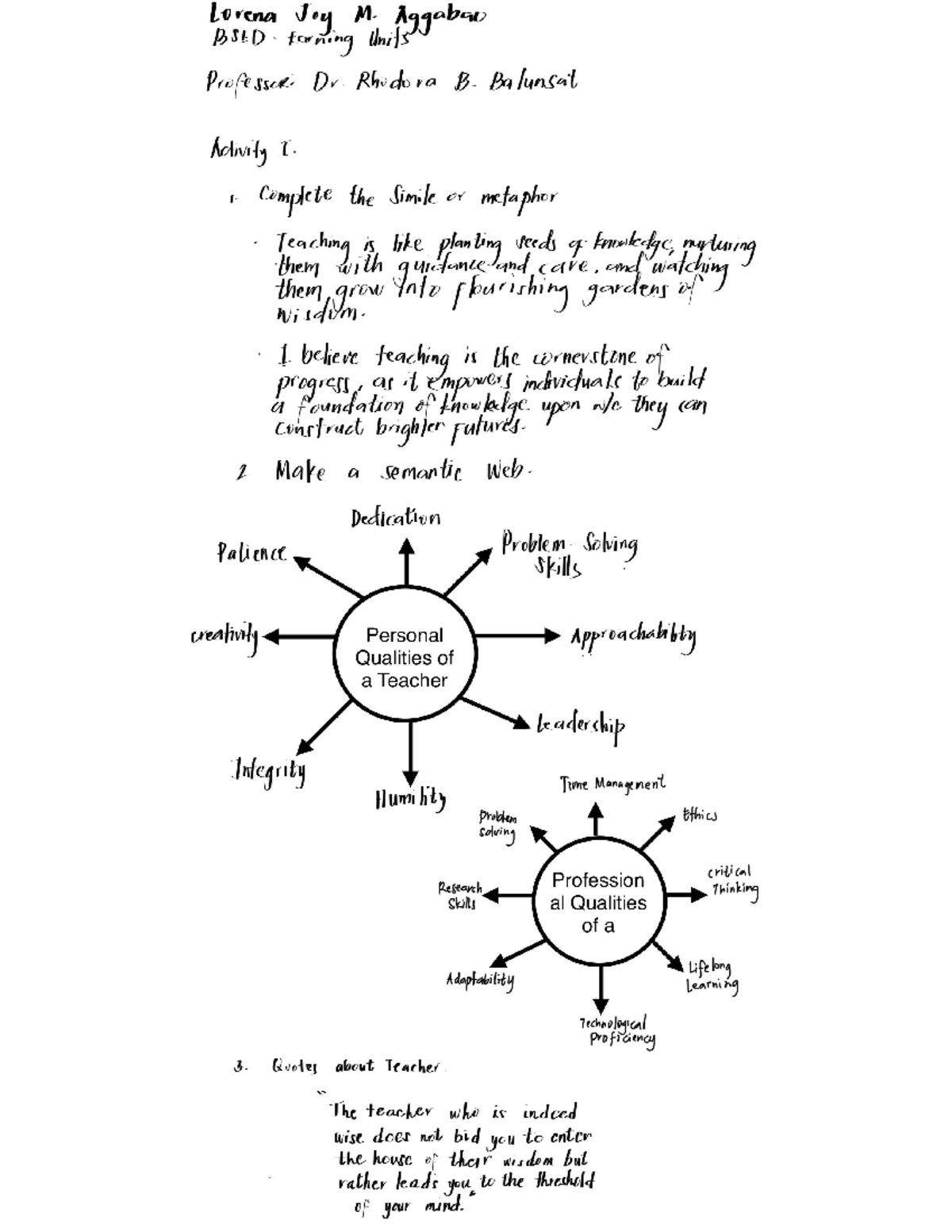 Activities FOR Teaching Profession - Basic education - Studocu