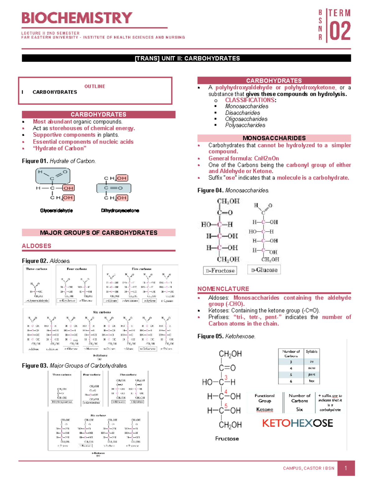 Biochem LEC1 Carbohydrates - [TRANS] UNIT II: CARBOHYDRATES OUTLINE I ...