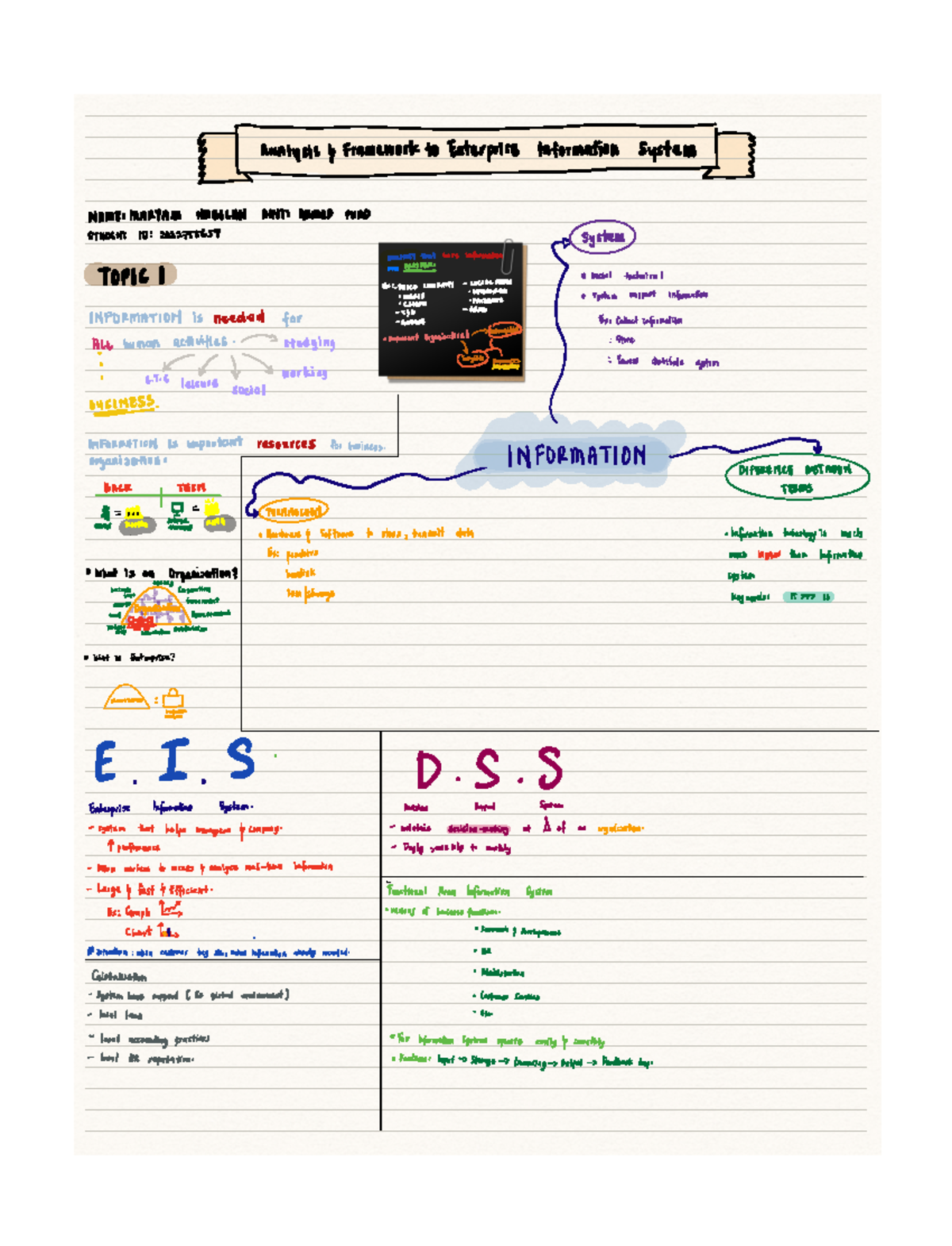 Notes ISP 581 Topic 1 - III AnalysisyFrameworktoEnterprise Information ...
