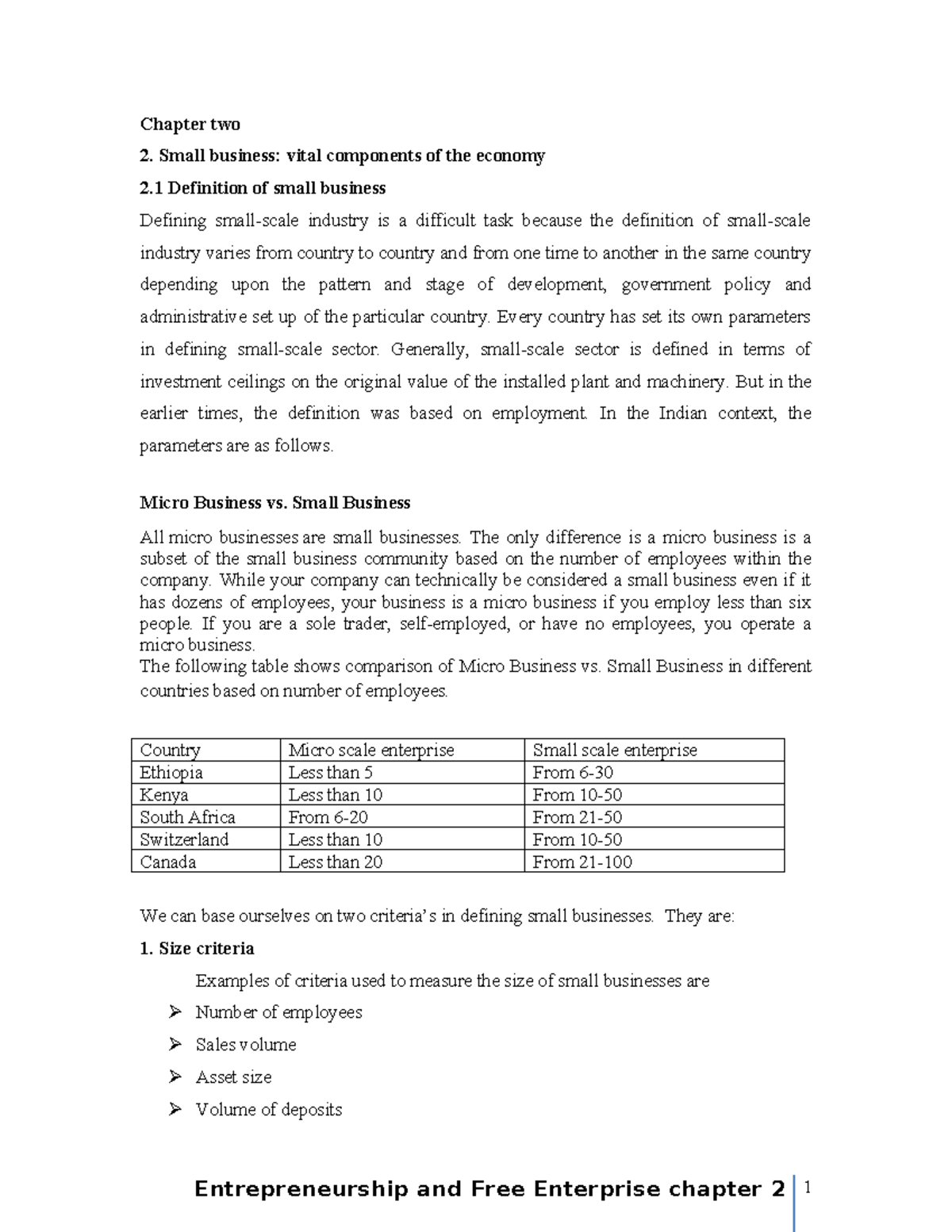 Chapter two-small scale business - Chapter two 2. Small business: vital ...