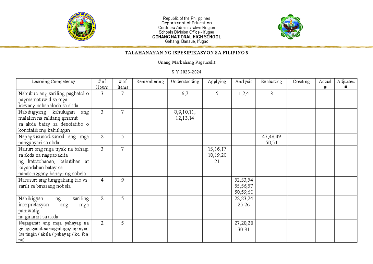 1st TOS - Republic of the Philippines Department of Education ...