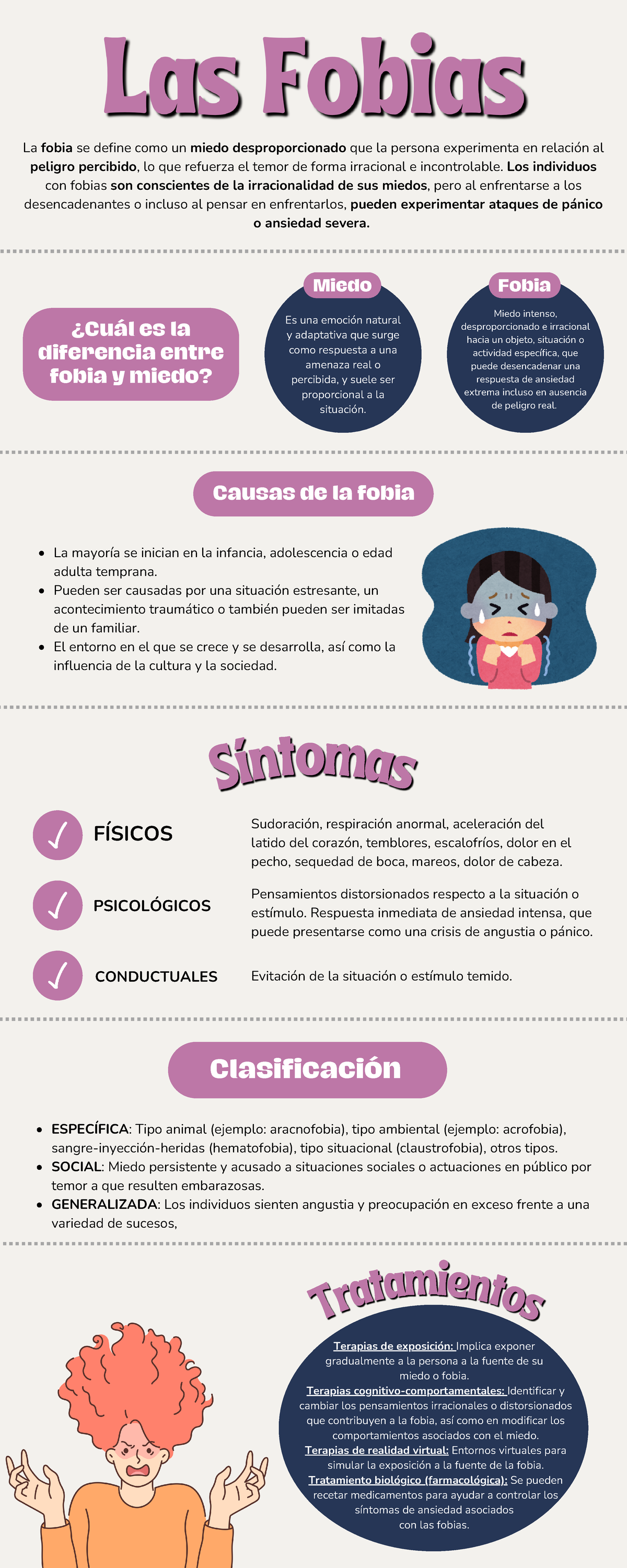 LAS Fobias - Clase 8 ( Semana 9) - T r a t a m i e n t o s ¿Cuál es la diferencia entre fobia y ...