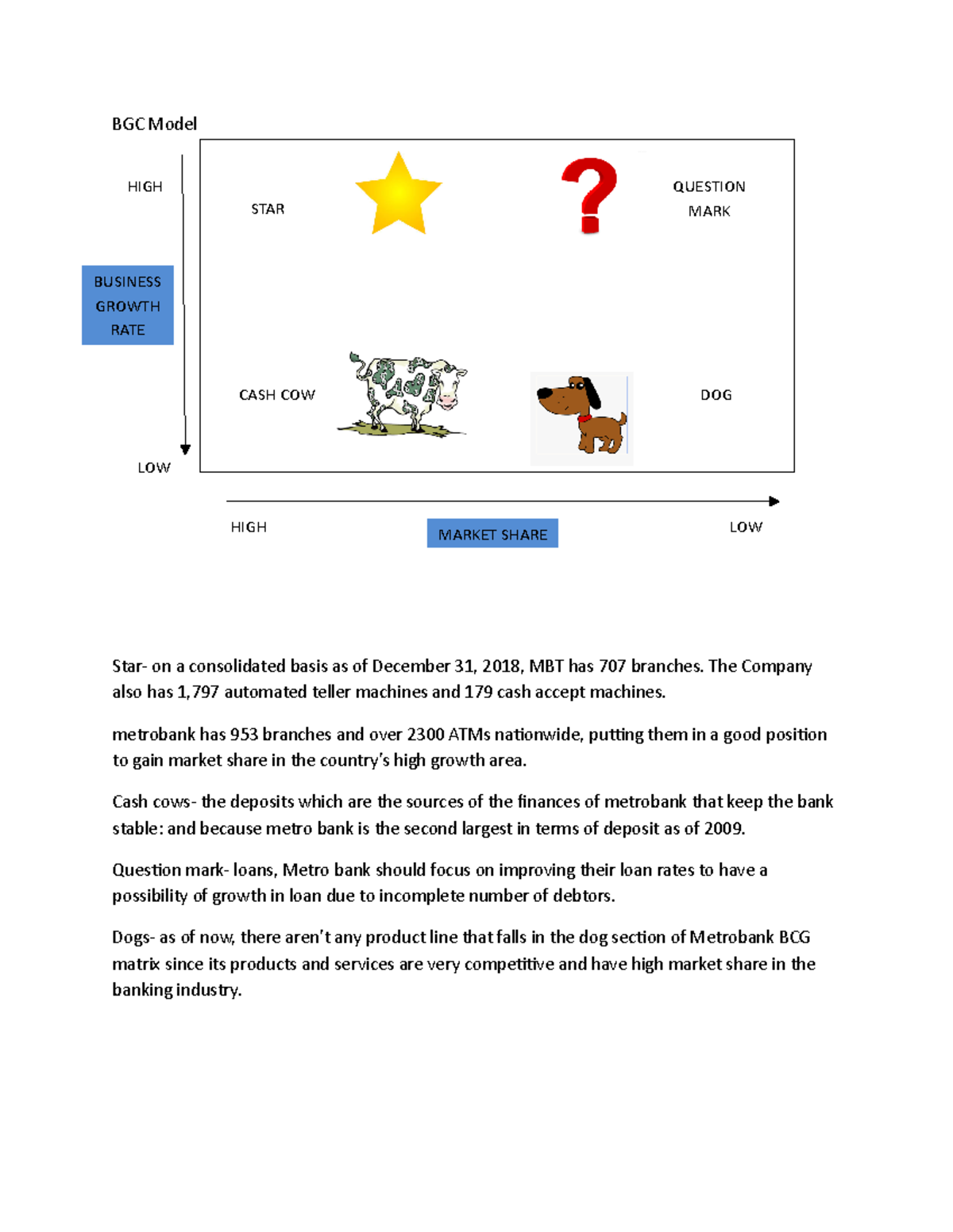1A BGC Model - metrobank - BGC Model Star- on a consolidated basis as ...