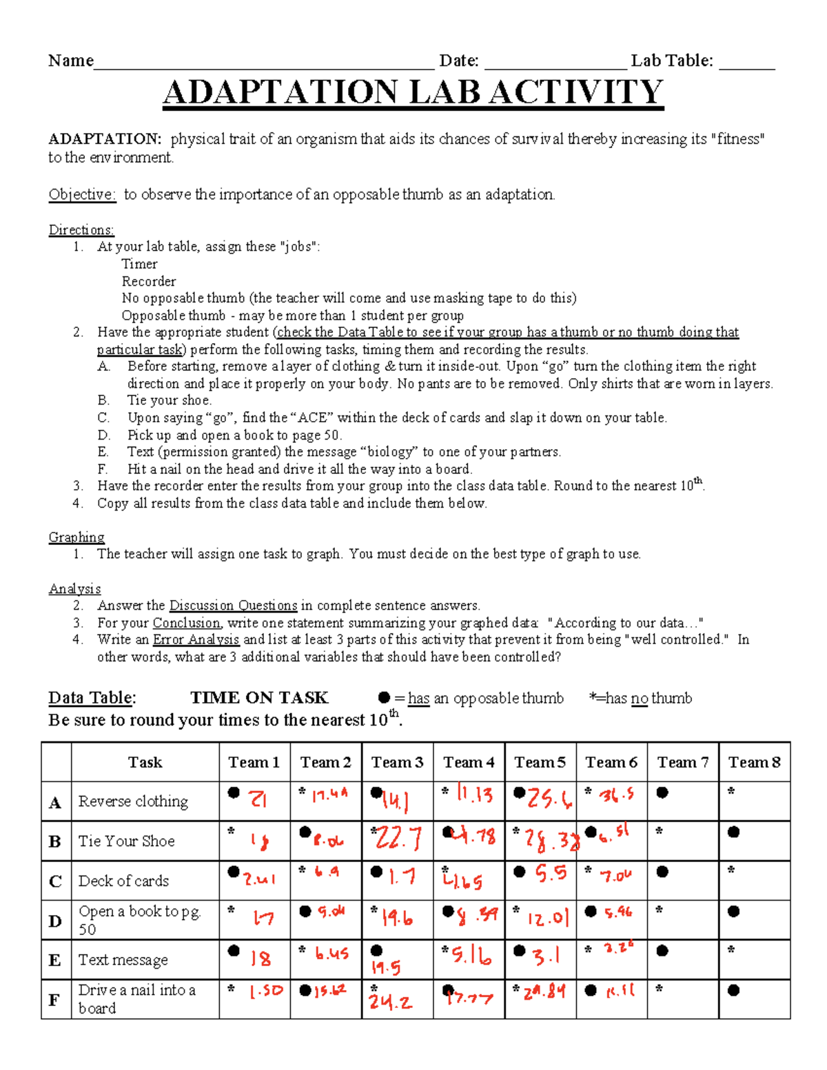 Adaptation Lab Activity - Name____________________________________ Date ...