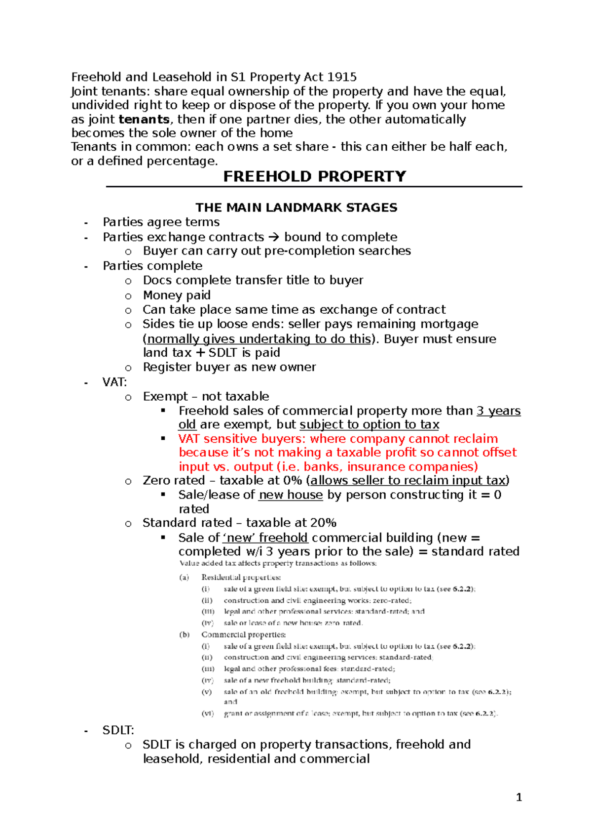 Property Law & Practise - Freehold and Leasehold in S1 Property Act ...