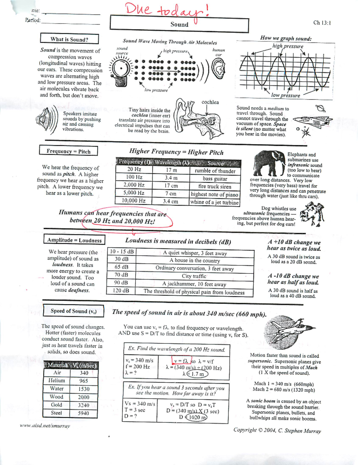 Sound worksheets key - Studocu