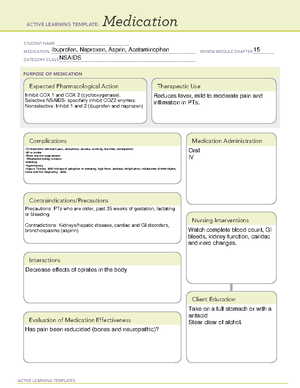 Antifungal - ACTIVE LEARNING TEMPLATES Medication STUDENT NAME