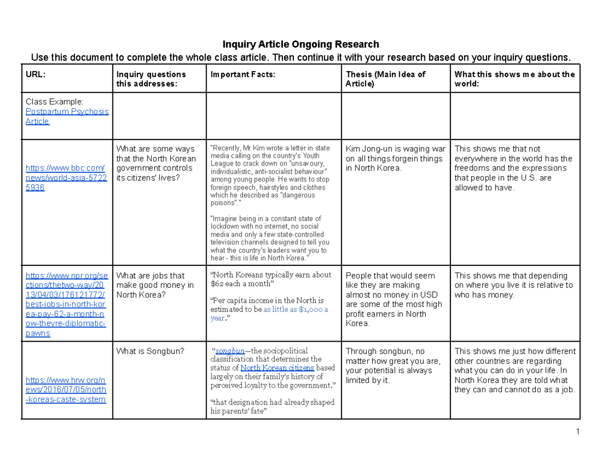 Inquiry Research Chart by Claire Zimmerman - Inquiry Article Ongoing ...