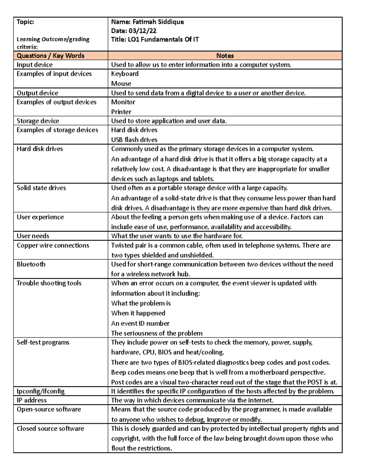 Cornell Notes Template - Topic: Learning Outcome/grading criteria: Name ...