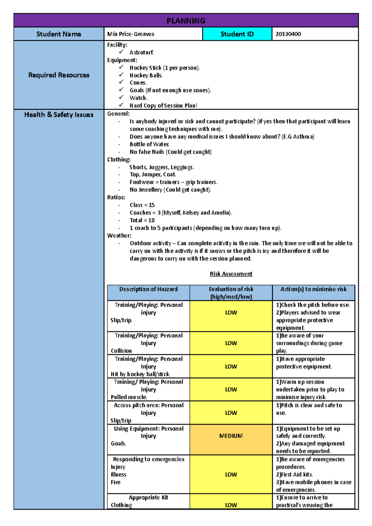 SSP4001 - PRAC 3 - Practical Assessment Plan - PLANNING Student Name ...