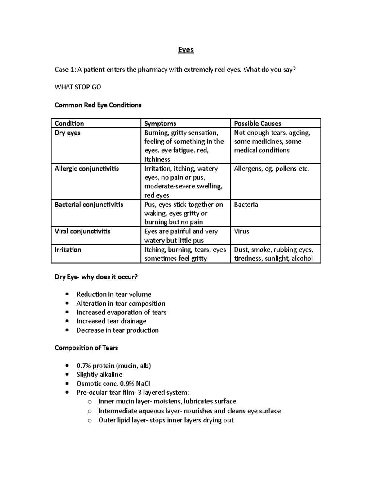 5. Eyes for tutorial osces - Eyes Case 1: A patient enters the pharmacy ...