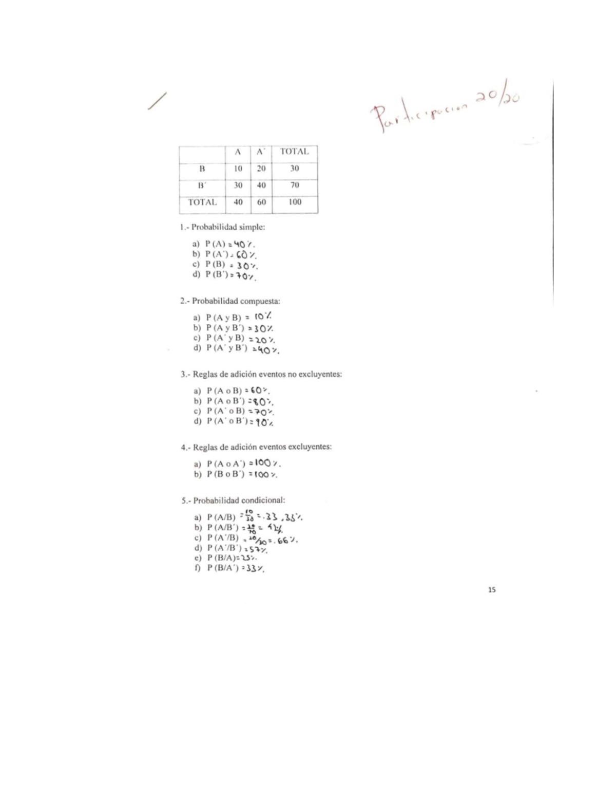 Repaso 2do parcial - Warning: TT: undefined function: 32 Repaso 2do parcial 1.- Dada la ...