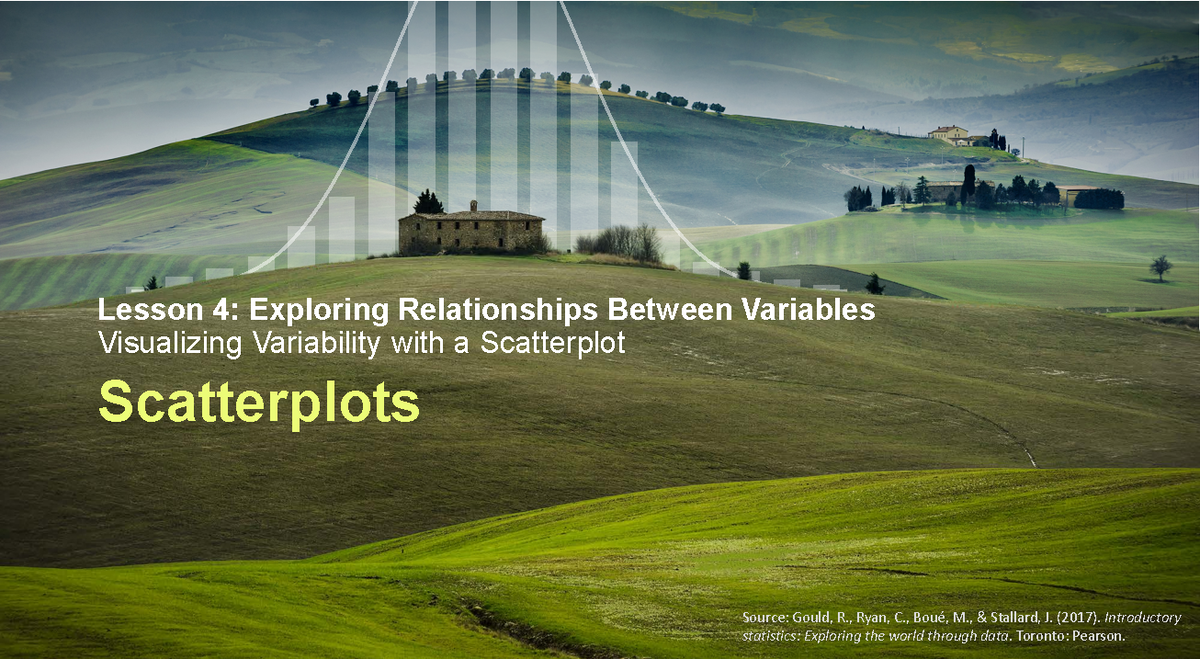 Lesson 4 mathematical - Visualizing Variability with a Scatterplot > Scatterplots Scatterplots ...
