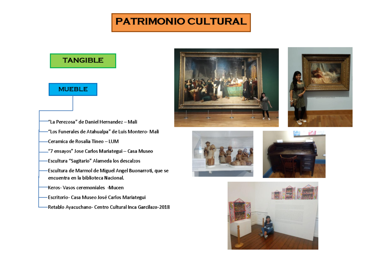 Patrimonio Cultural - División - PATRIMONIO CULTURAL TANGIBLE MUEBLE ...