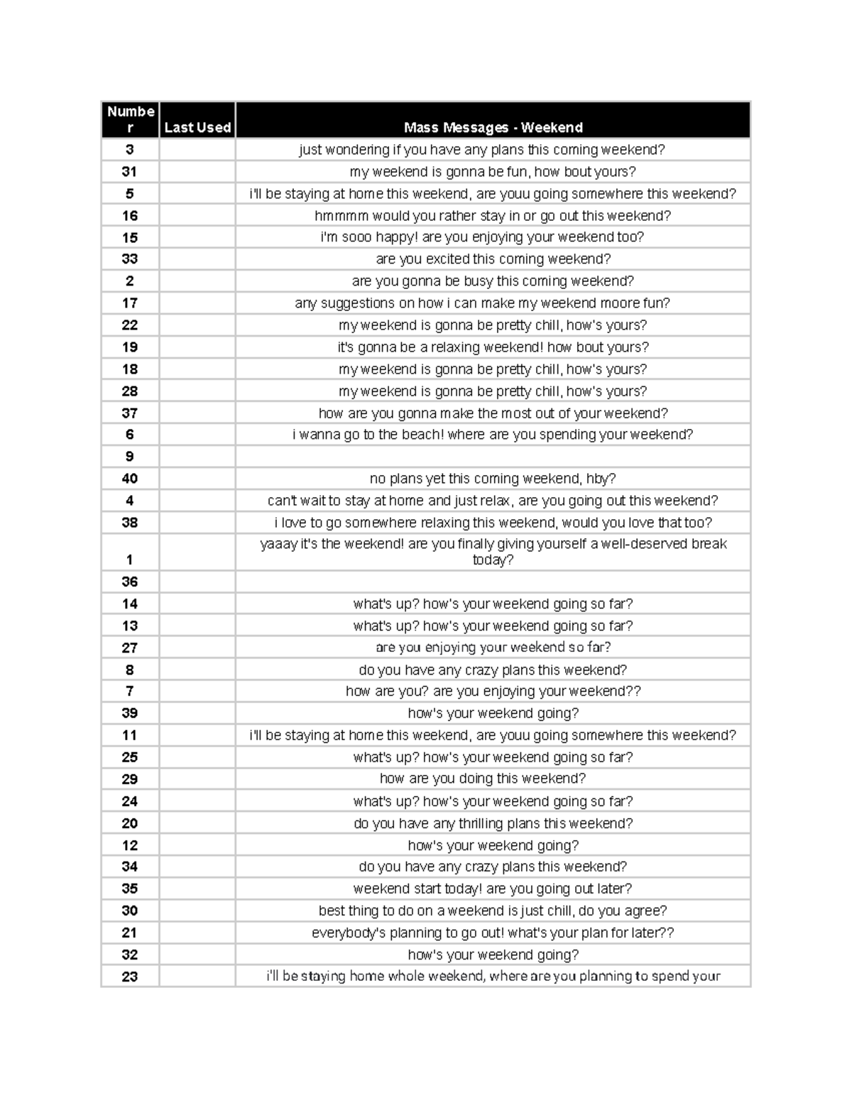 Mass message - Weekend - scripts - Numbe r Last Used Mass Messages ...