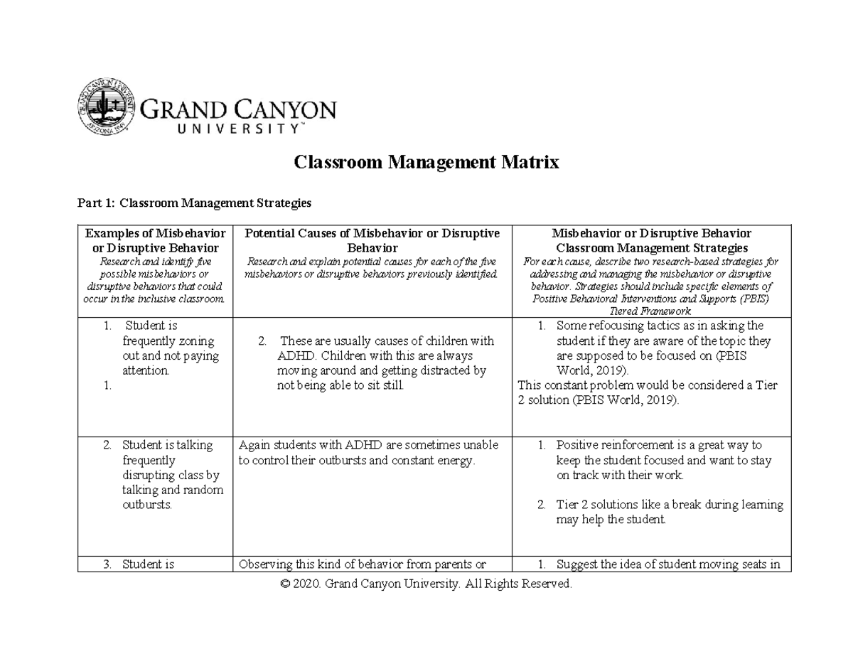 SPD-208 RS T4 Classroom Management Matrix - Classroom Management Matrix ...