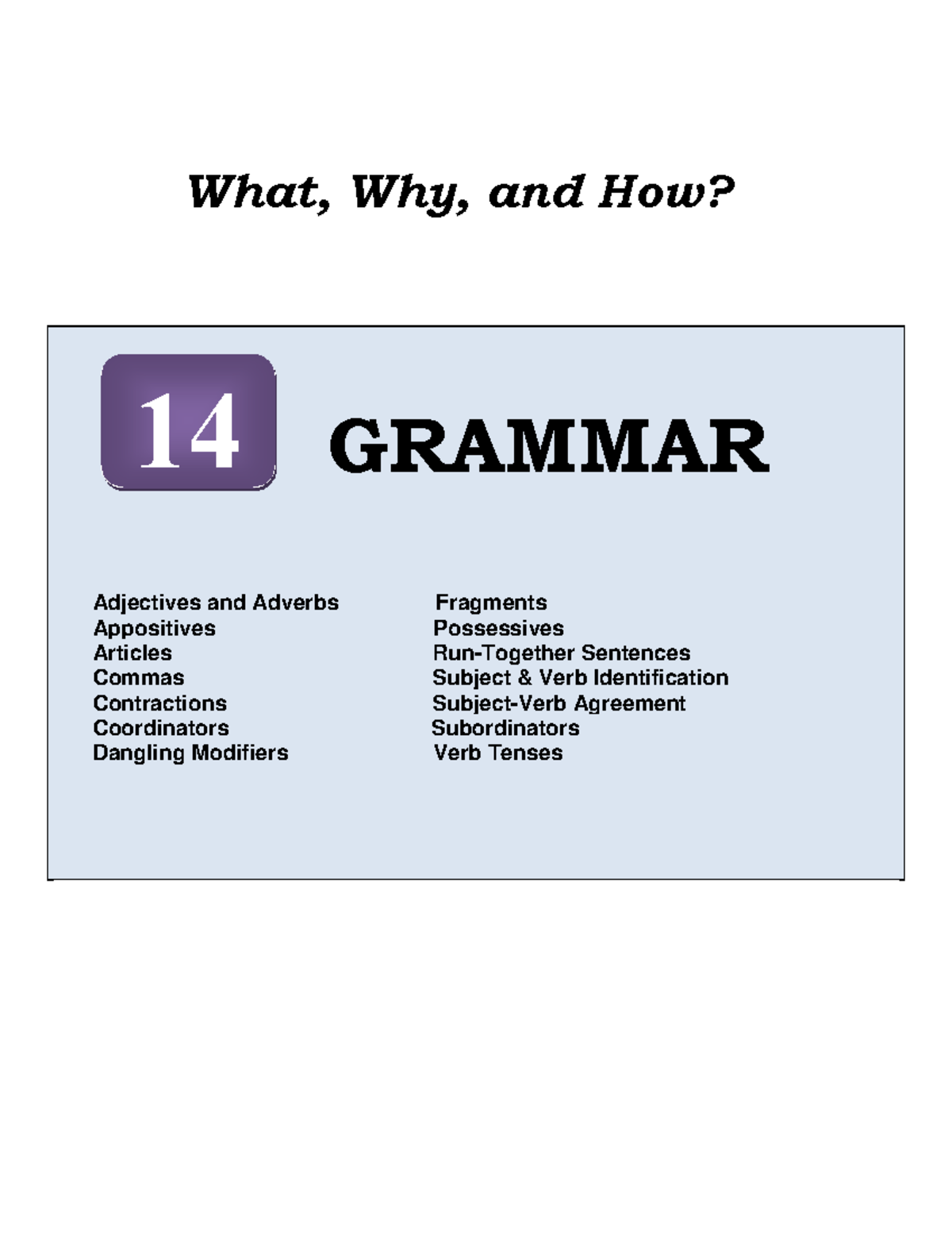 14grammar - It is for learning - What, Why, and How? GRAMMAR Adjectives ...