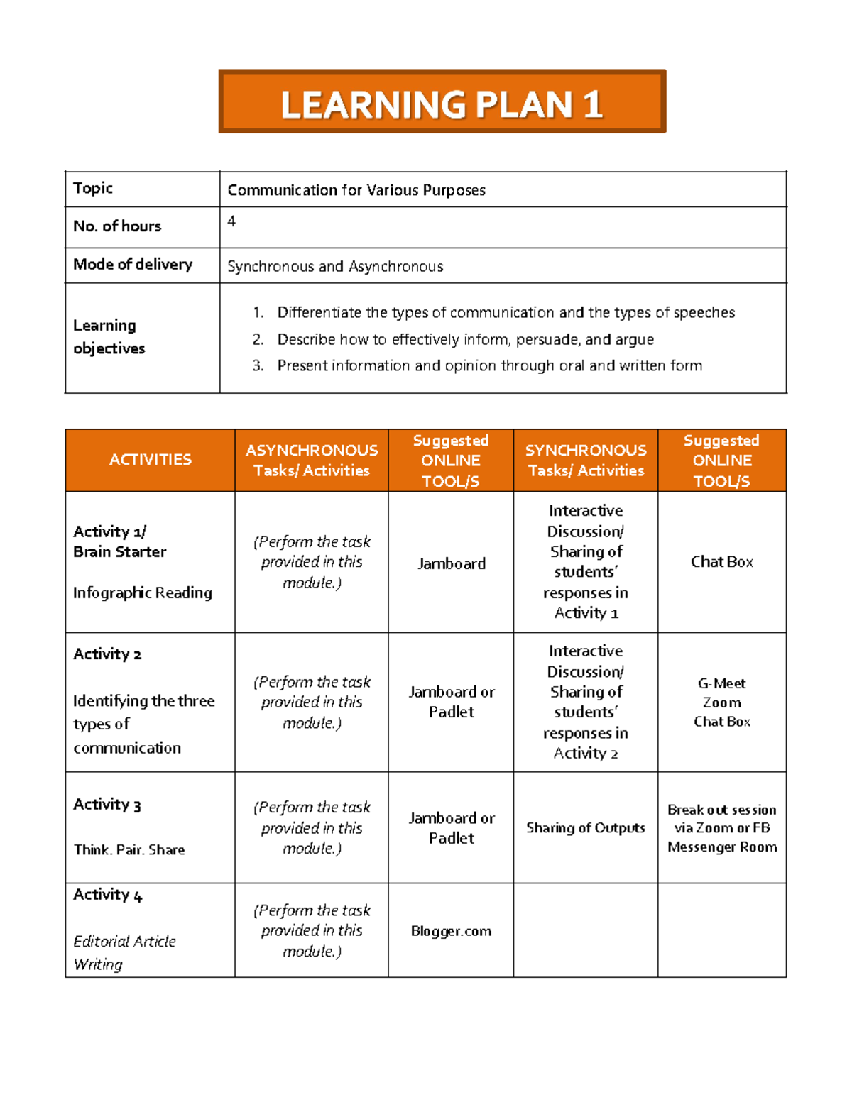 Module 4 Learning Plan 1 - Topic Communication for Various Purposes No ...