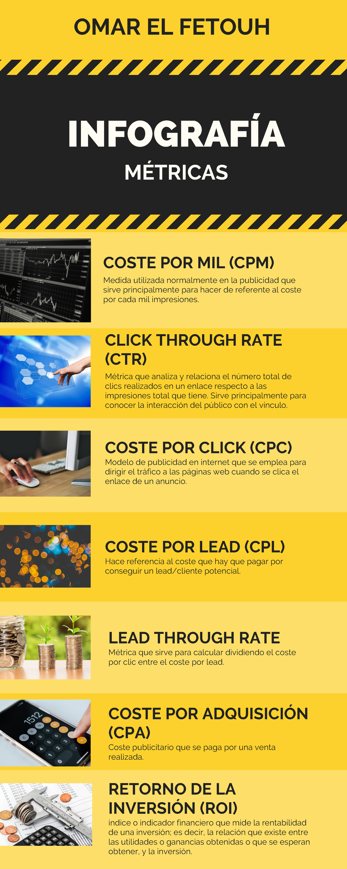 Infografía Metricas - OMAR EL FETOUH INFOGRAFÍA MÉTRICAS Medida ...
