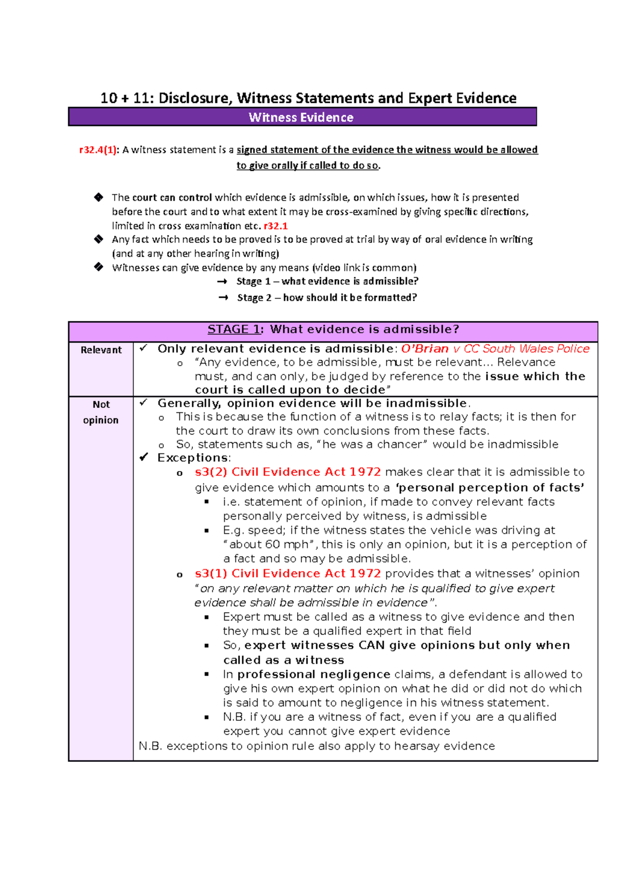DR W10 PART 1 - DR W10 PART 1 - 10 + 11: Disclosure, Witness Statements ...
