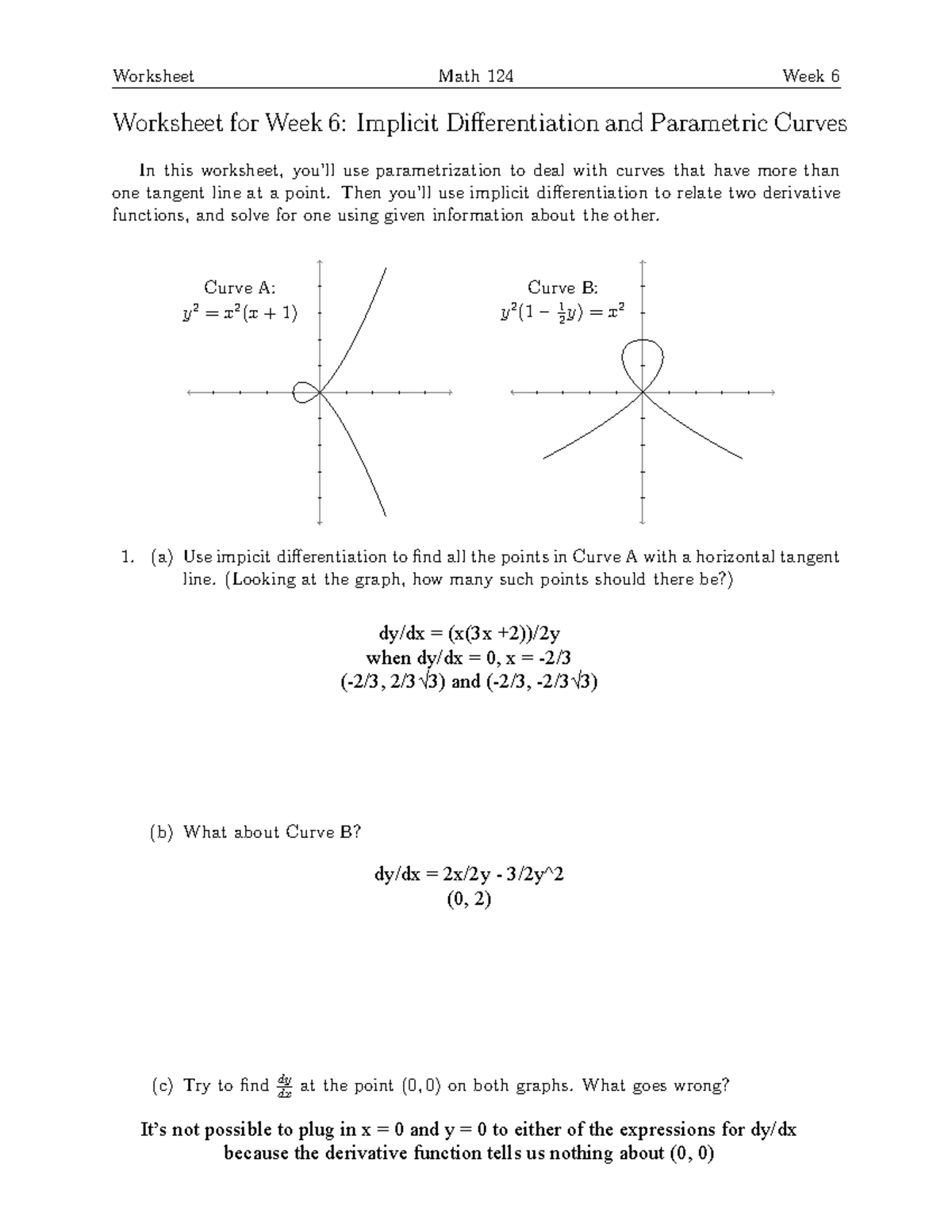 124ws6_solution - Worksheet for Week 6: Implicit Differentiation and ...