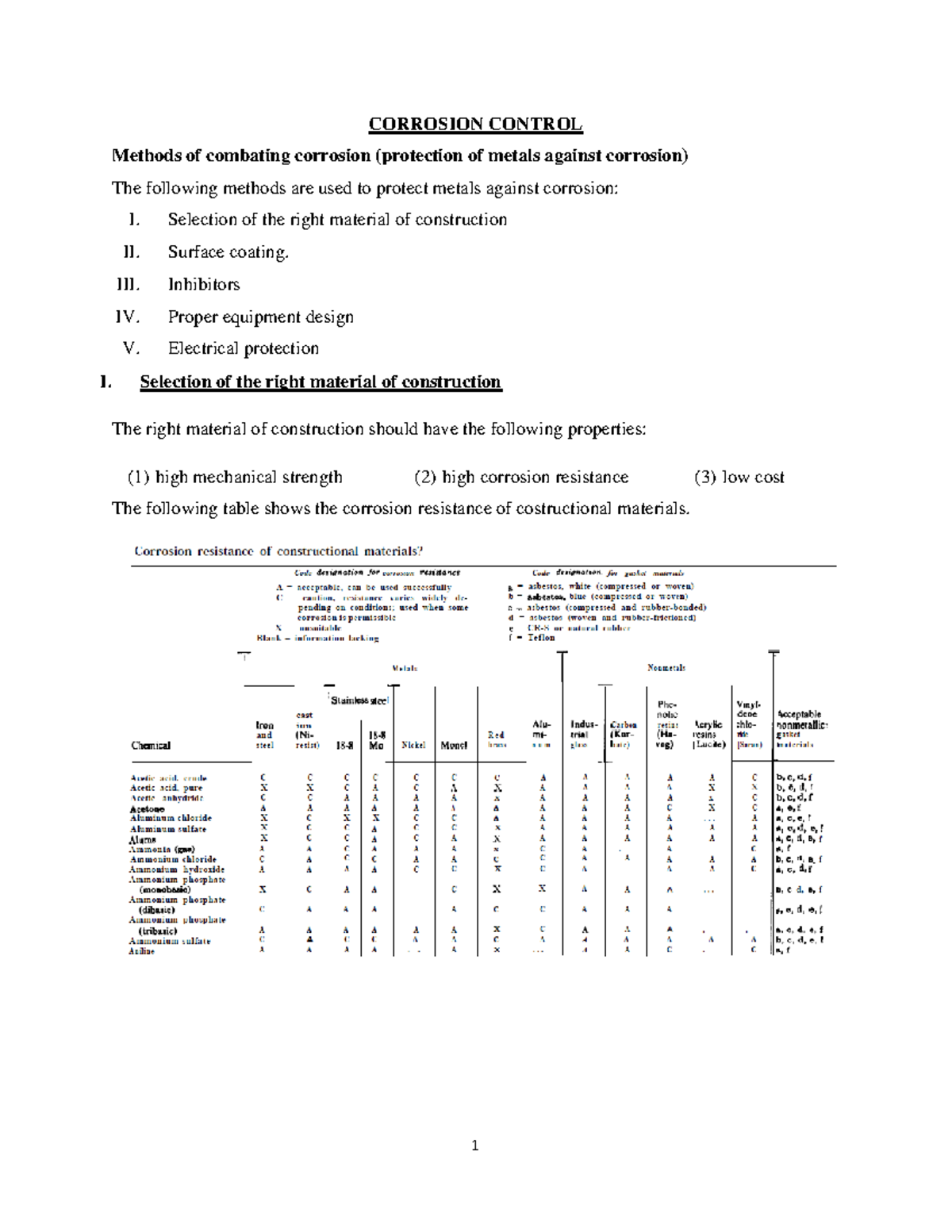 Corrosion Control Ch E 311 - CORROSION CONTROL Methods of combating ...