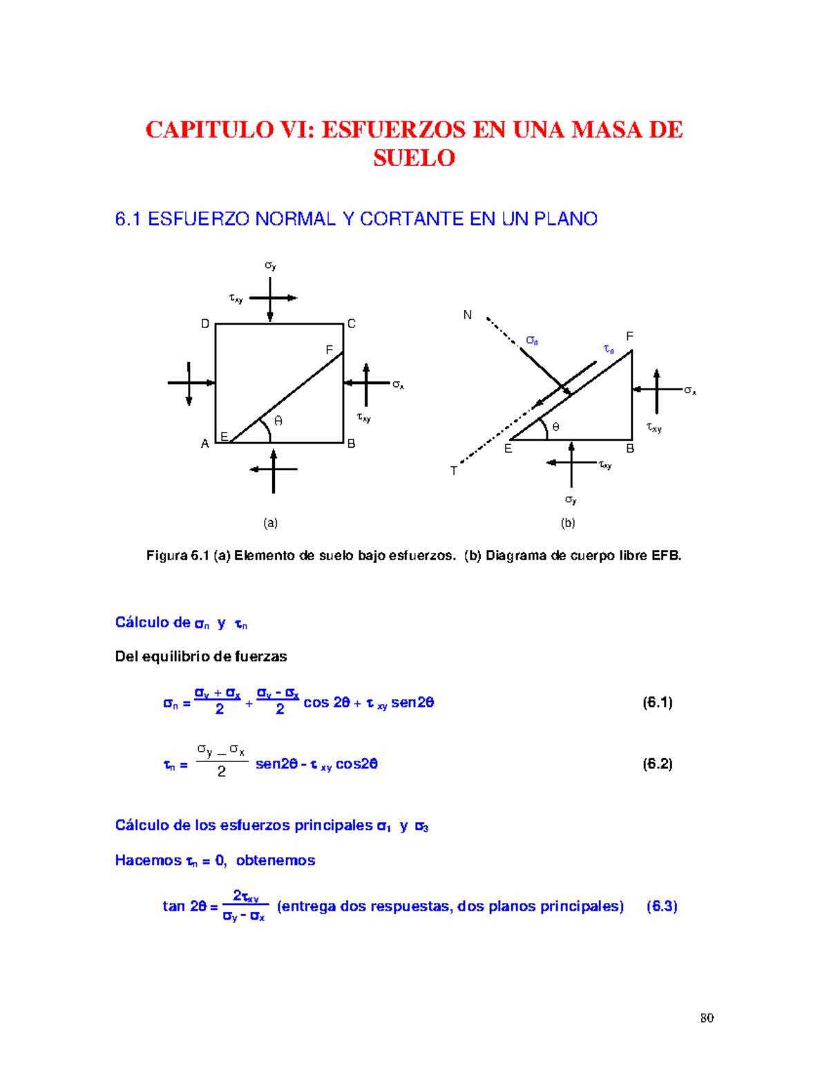Esfuerzos de una masa de suelo - Gallardo - CAPITULO VI: ESFUERZOS EN UNA MASA DE SUELO 6 ...