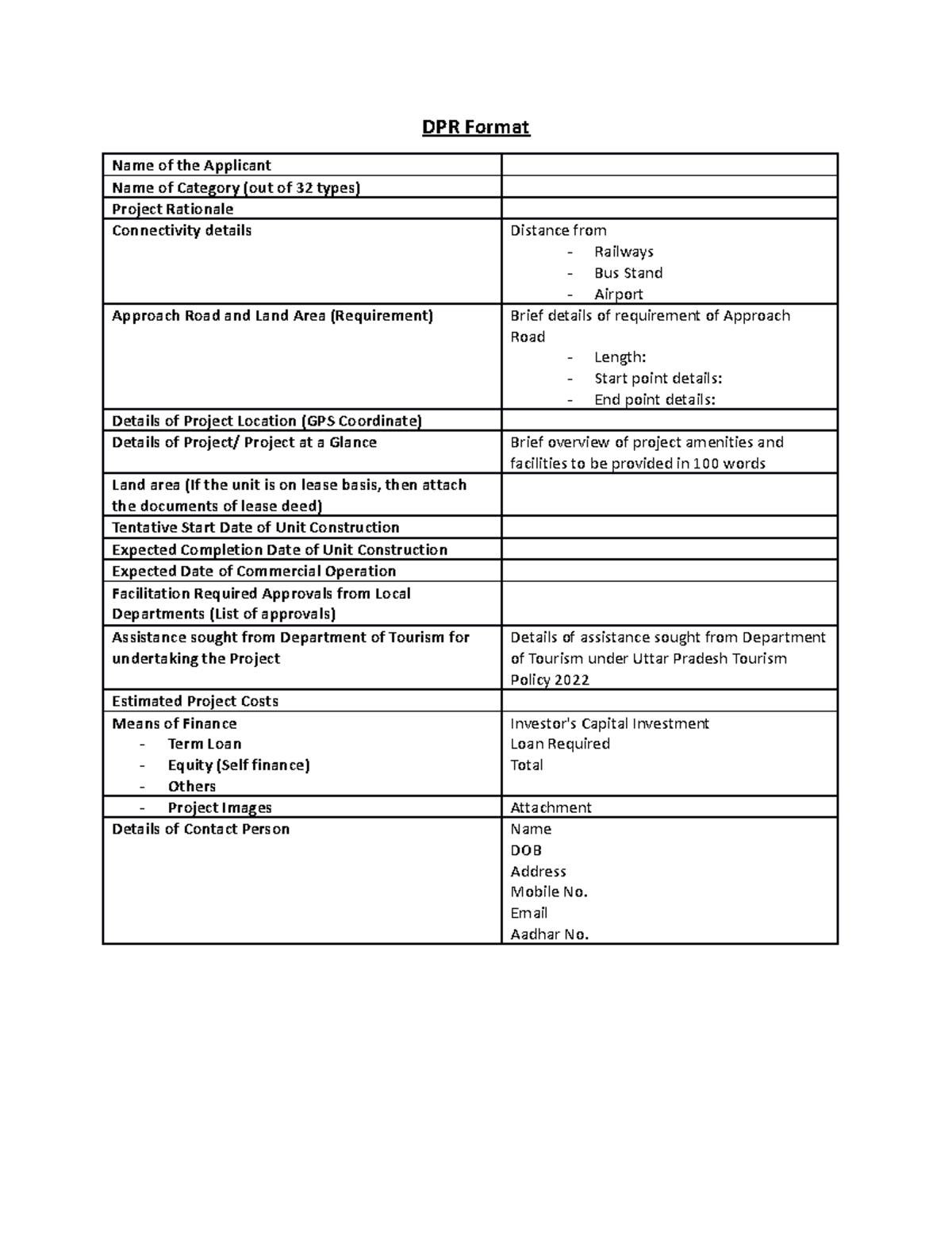 DPR Format (002) - DPR Format Name of the Applicant Name of Category ...