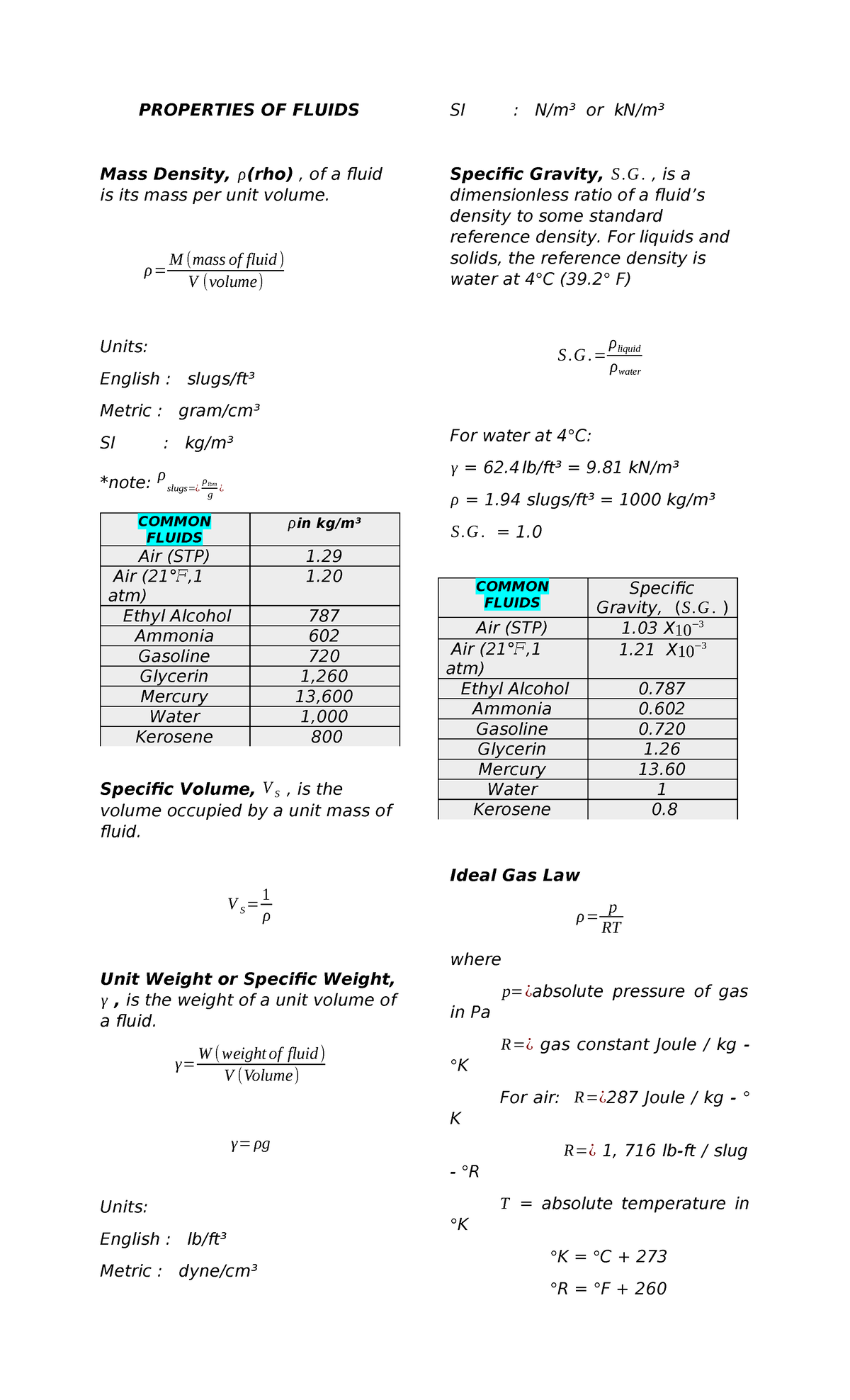 Fluid-Mechanics-Hydraulics-Formulas - PROPERTIES OF FLUIDS Mass Density ...
