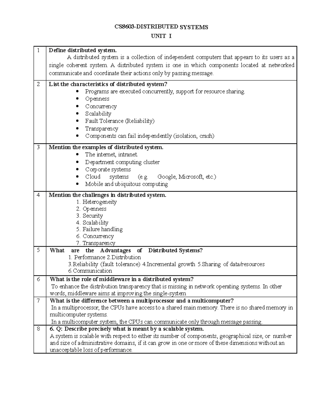 DSunit I impques - CS8603-DISTRIBUTED SYSTEMS UNIT I 1 Define ...