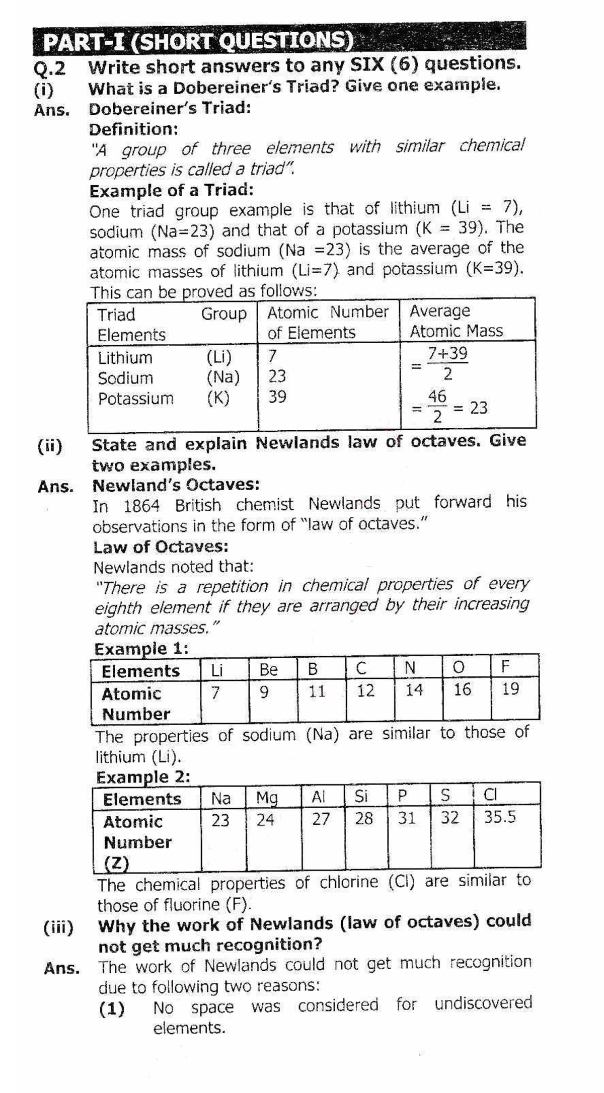 9th class Chemistry Notes Chapter 3 - MCQs,Questions and Practicals ...