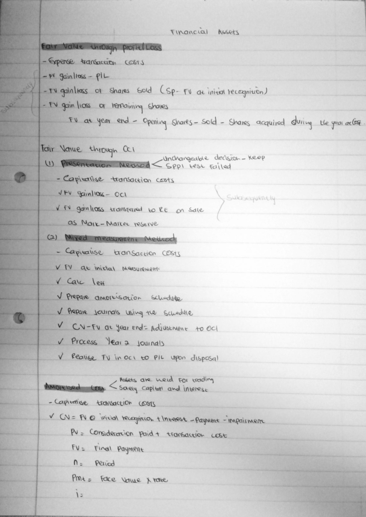 Financial Assets classification summary - Financial Assets Fair value ...
