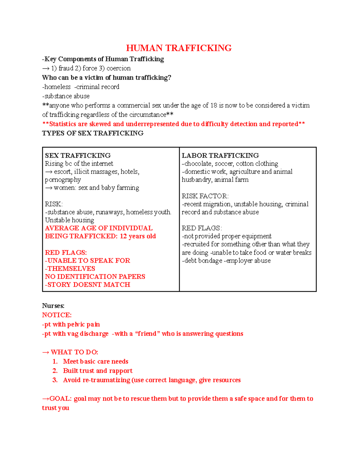 Population Health Exam I (Study Guide) - HUMAN TRAFFICKING -Key ...