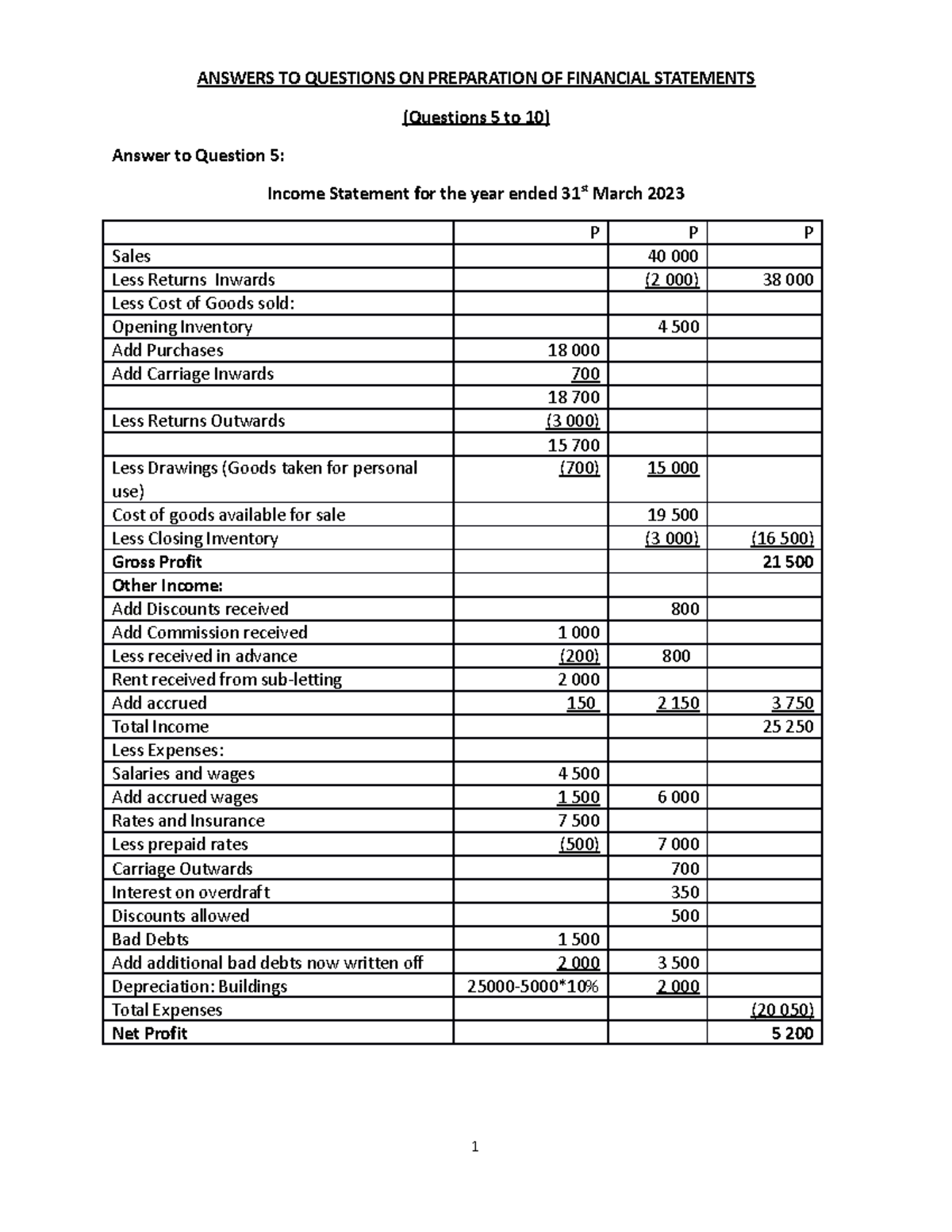 Answers TO Questions 5 TO 7 ON Financial Statements 2023 - ANSWERS TO ...