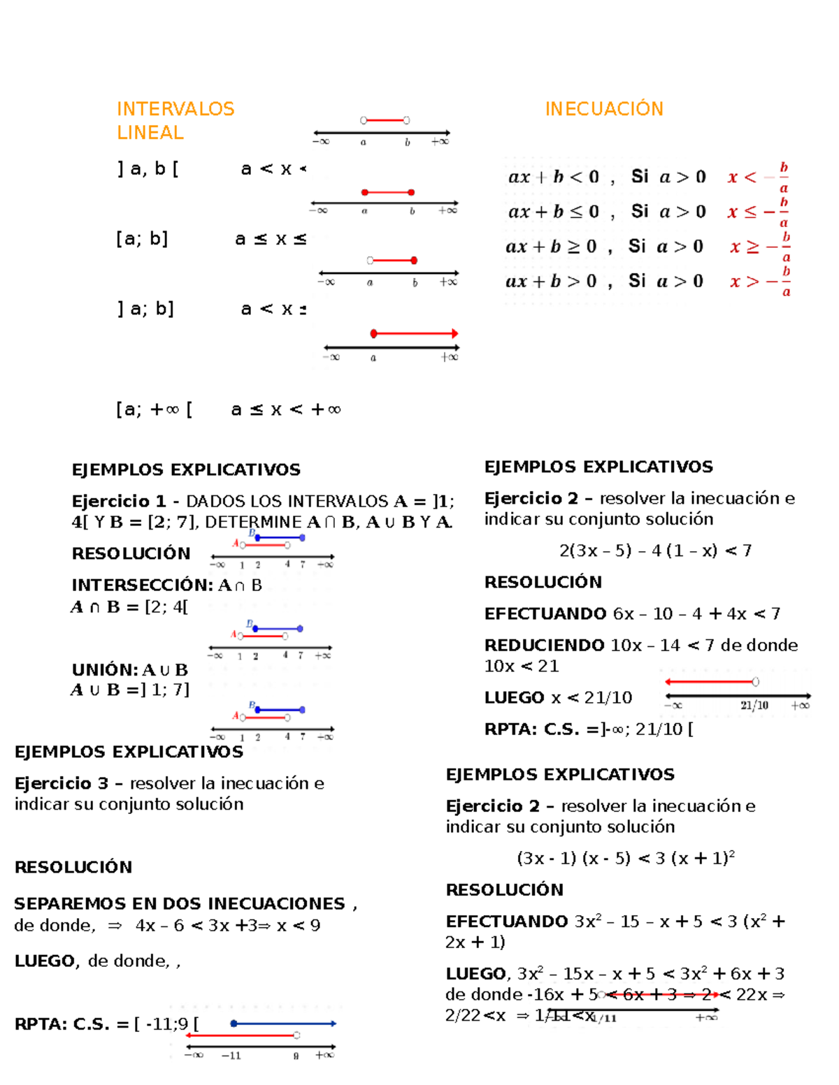 SMN2 - TEMA 2 - Intervalos, Inecuaciones Lineales y Cuadráticas - INTERVALOS INECUACIÓN LINEAL ...