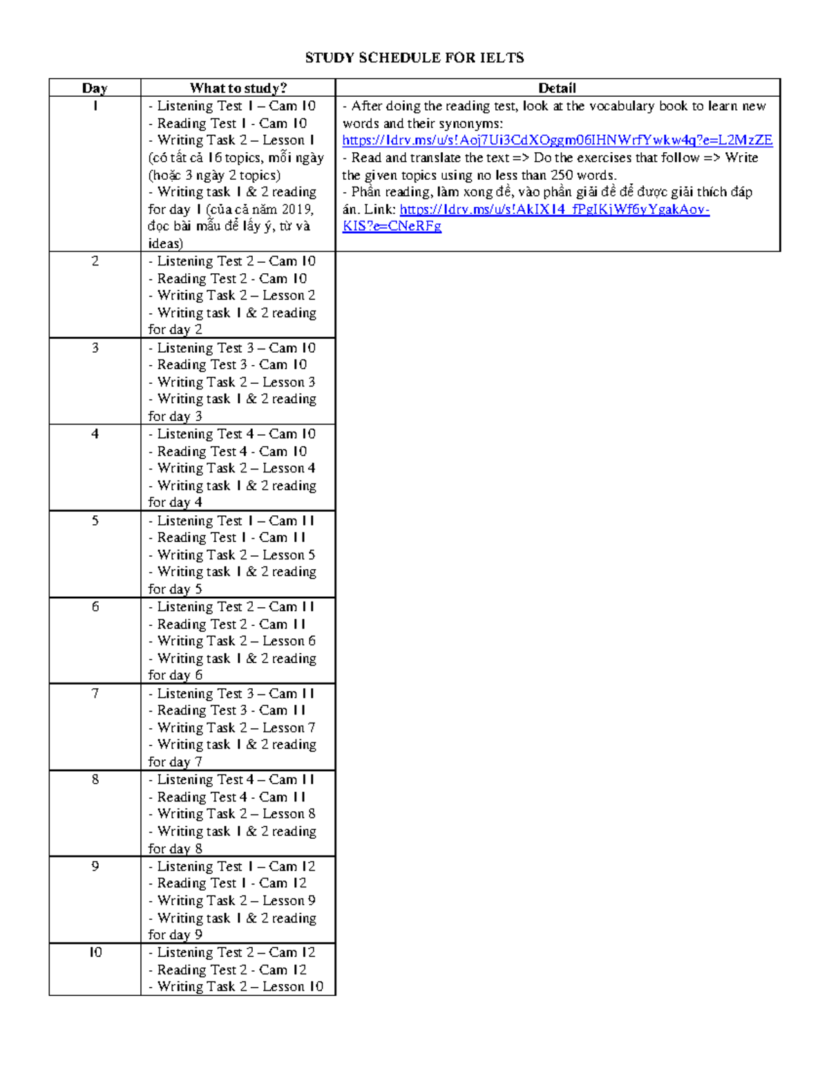 Lộ-trình-học-tập - Lecture note english ielts - STUDY SCHEDULE FOR ...