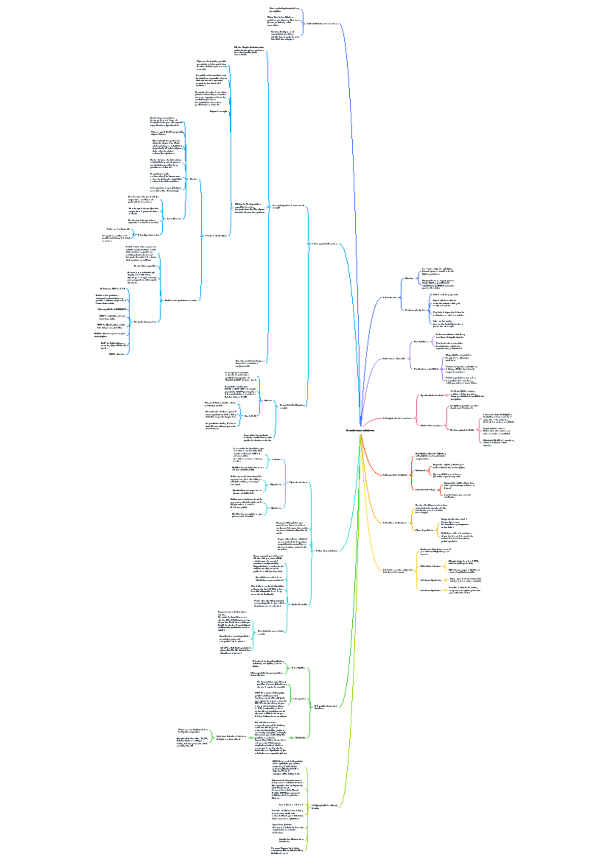 Membranas celulares - Membranas celulares Carbohidratos en la membrana ...