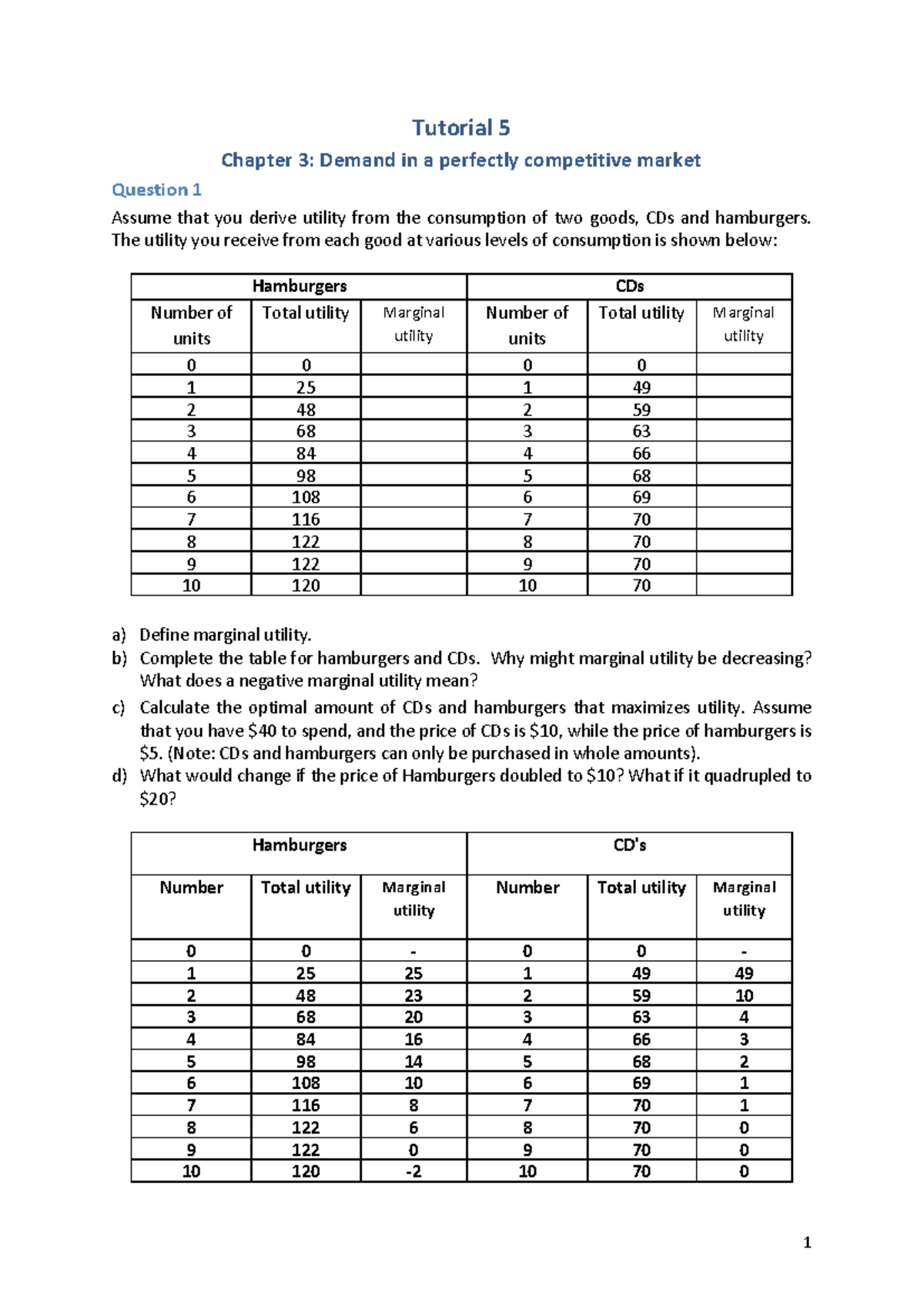 ECON1010 WEEK 5 T5 Solutions ECON1010 WEEK 5 T5 Solutions - Tutorial Chapter 3: Demand in a ...
