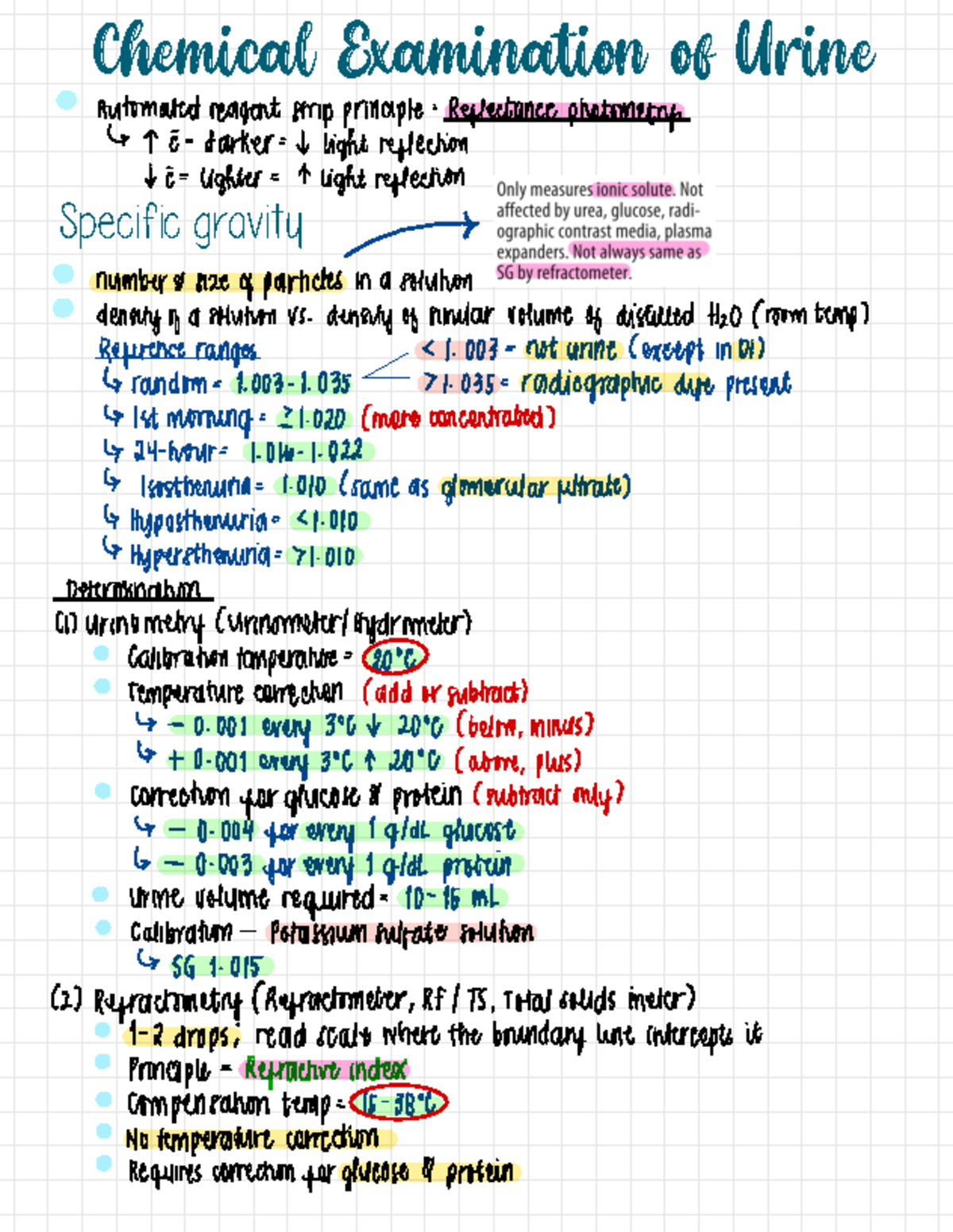 #CMarchives Chem Exam Of Urine 231212 001454 - Chemical Examination of ...
