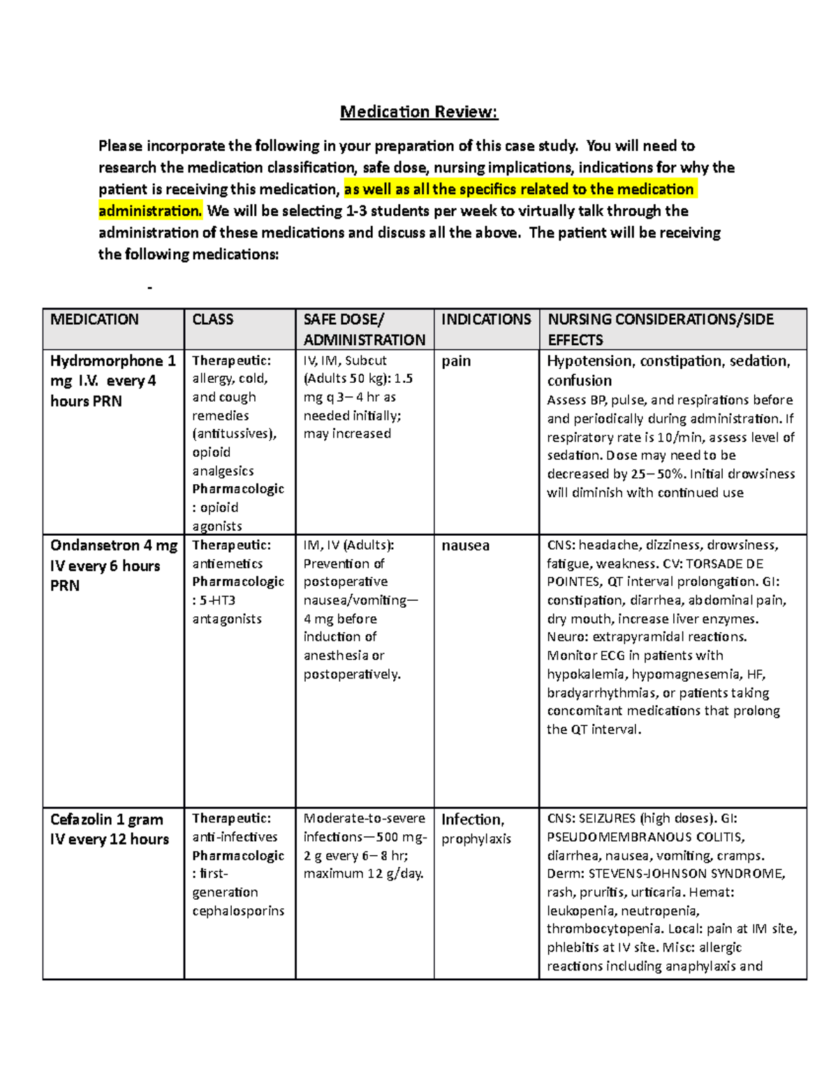 Medication Review- Case Study SBO - Medication Review: Please ...