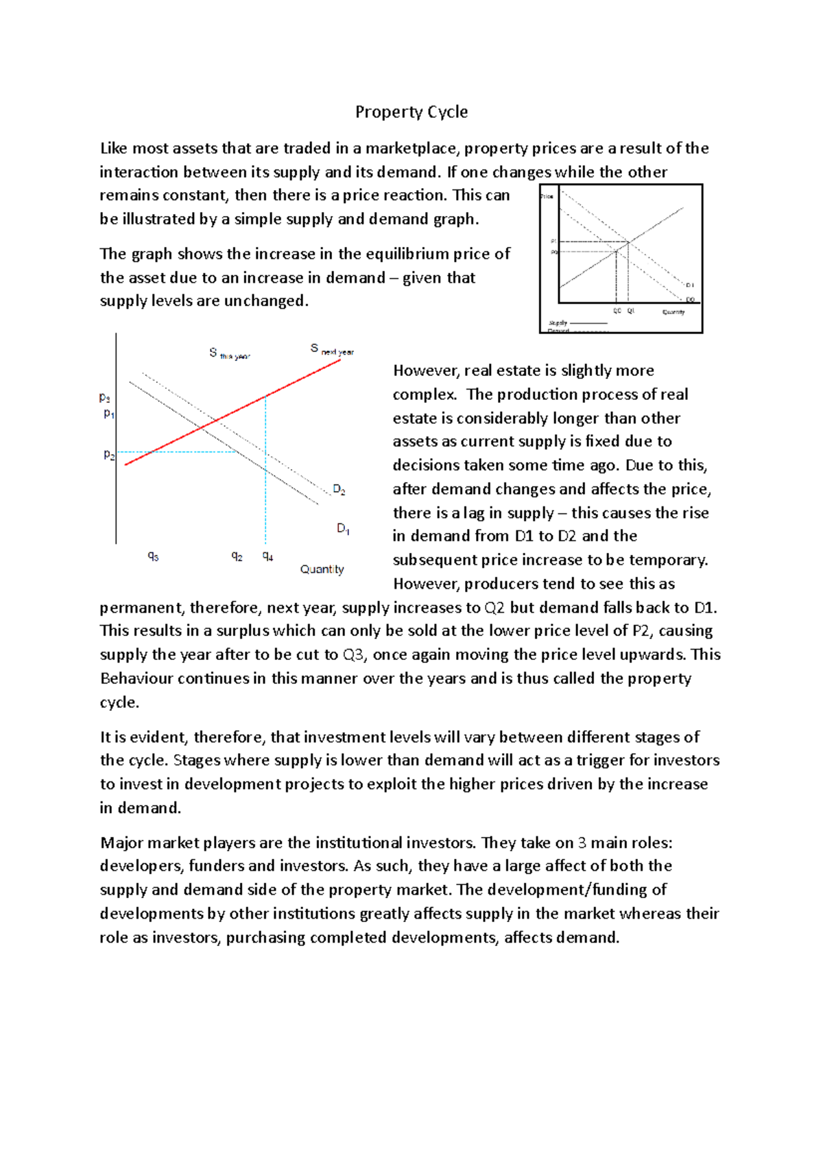 Property cycle notes - Property Cycle Like most assets that are traded ...