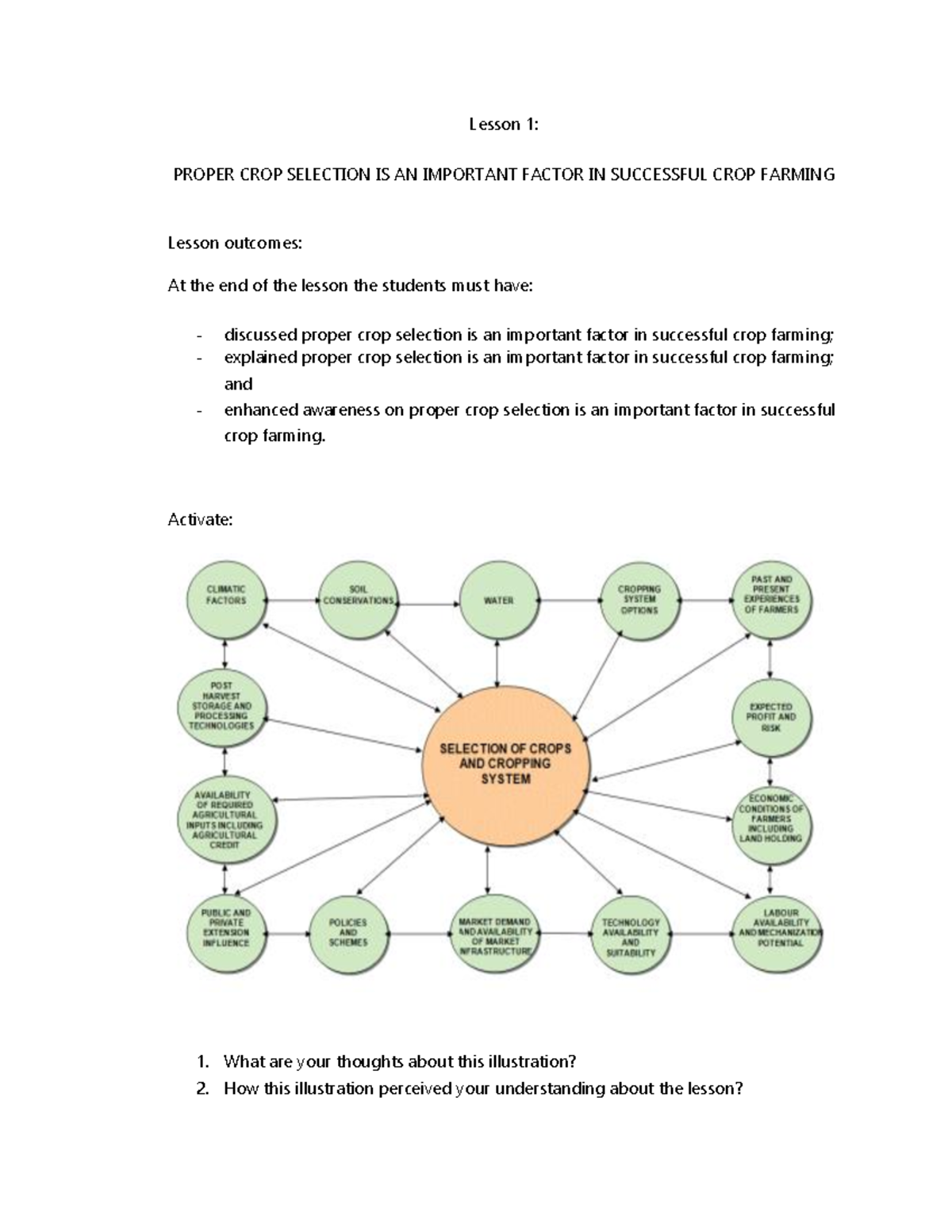 Lesson 1 and Lesson 2 AFA 2 - Lesson 1: PROPER CROP SELECTION IS AN ...