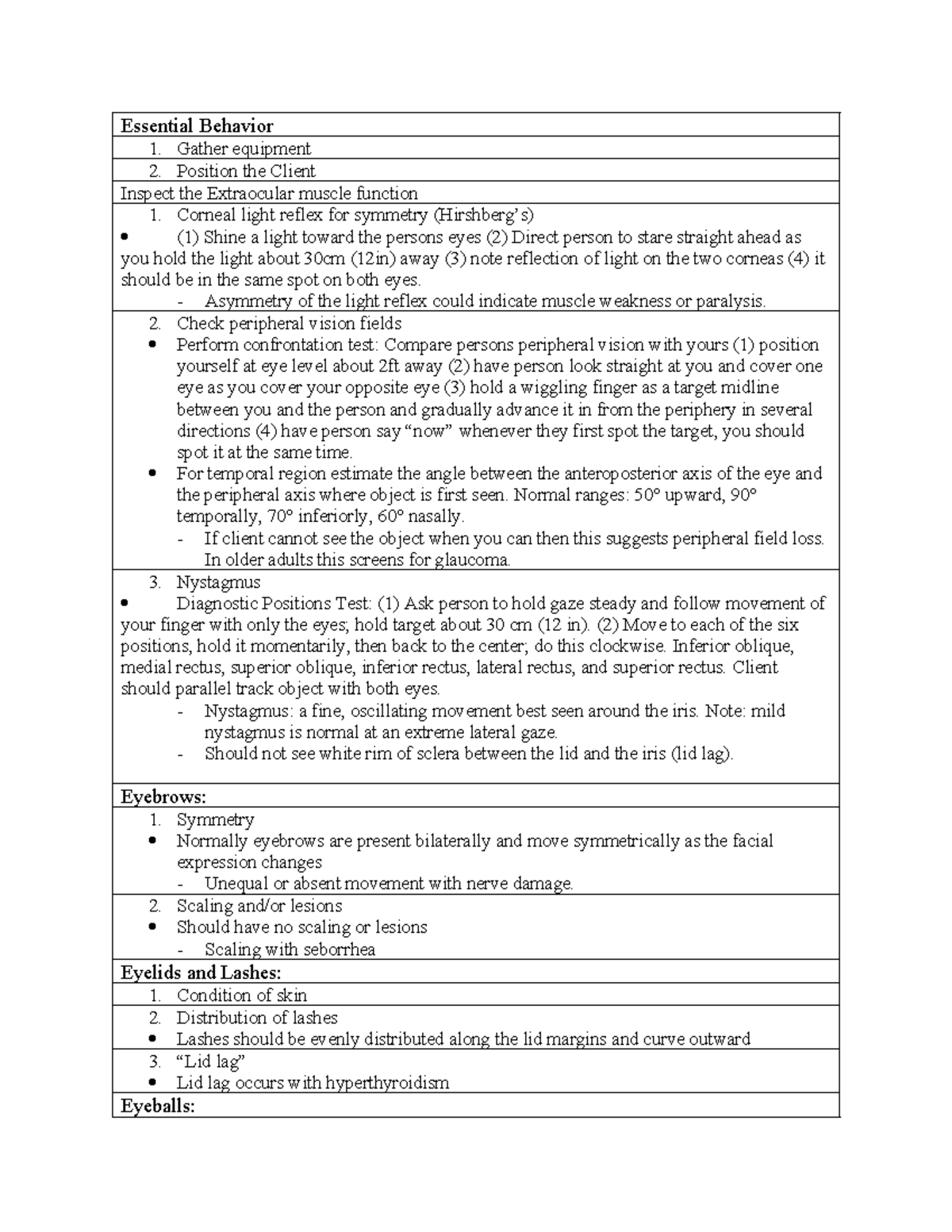 Eyes Lab Practice Sheet - Essential Behavior 1. Gather equipment 2 ...