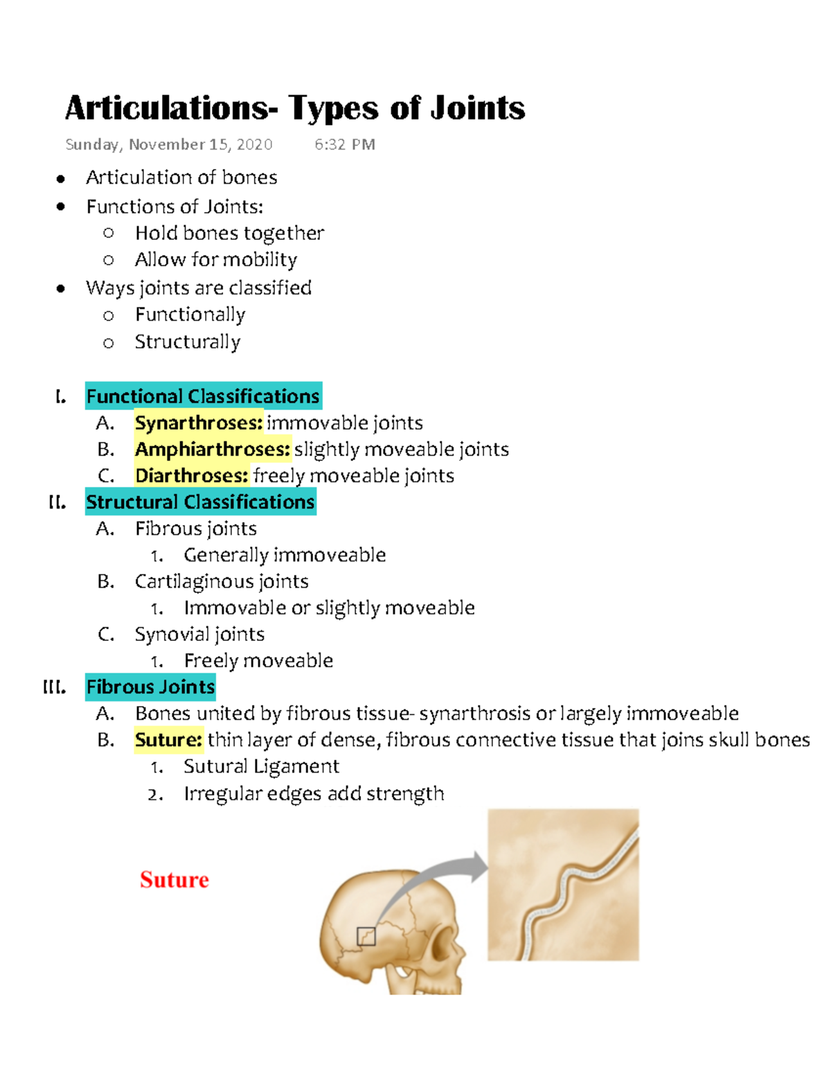 Articulations- Types of Joints - Articulation of bones Functions of ...