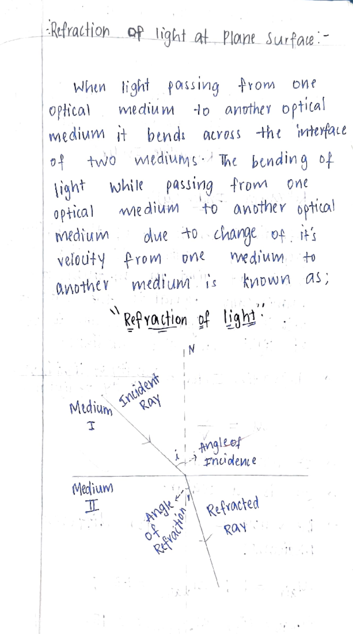 Refraction At Plane Surface Refraction Op Light At Plane Surfaei When
